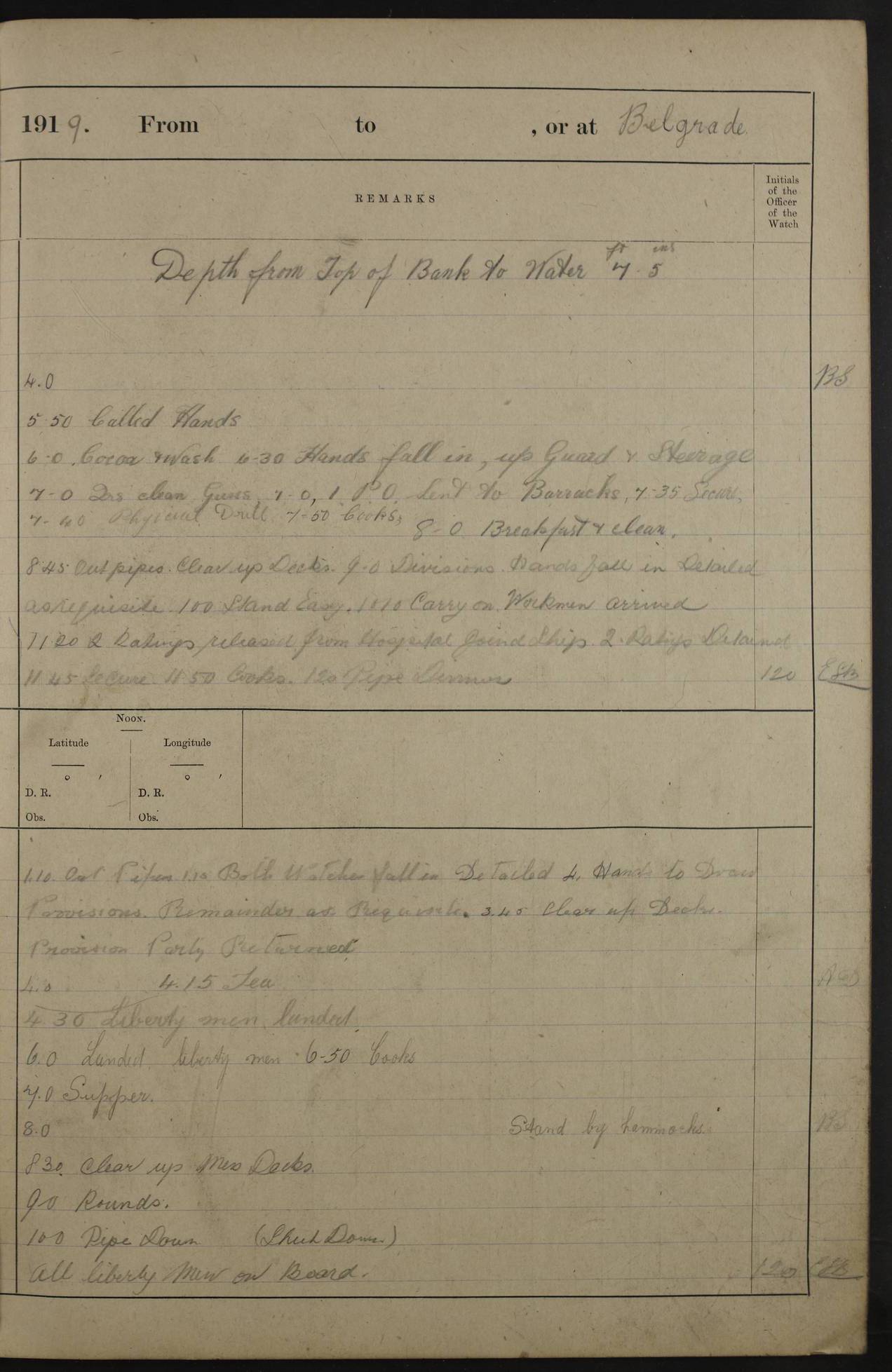 HMS Aphis, river gunboat - British warships of World War 1