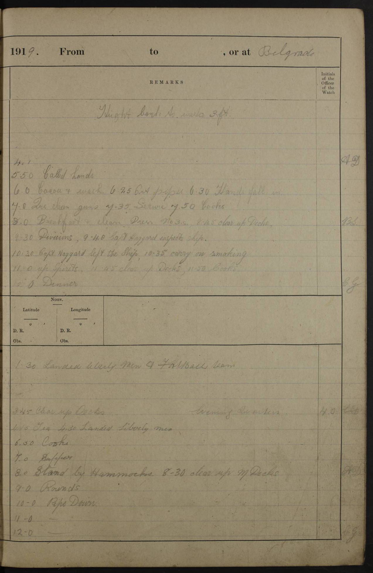 HMS Aphis, river gunboat - British warships of World War 1
