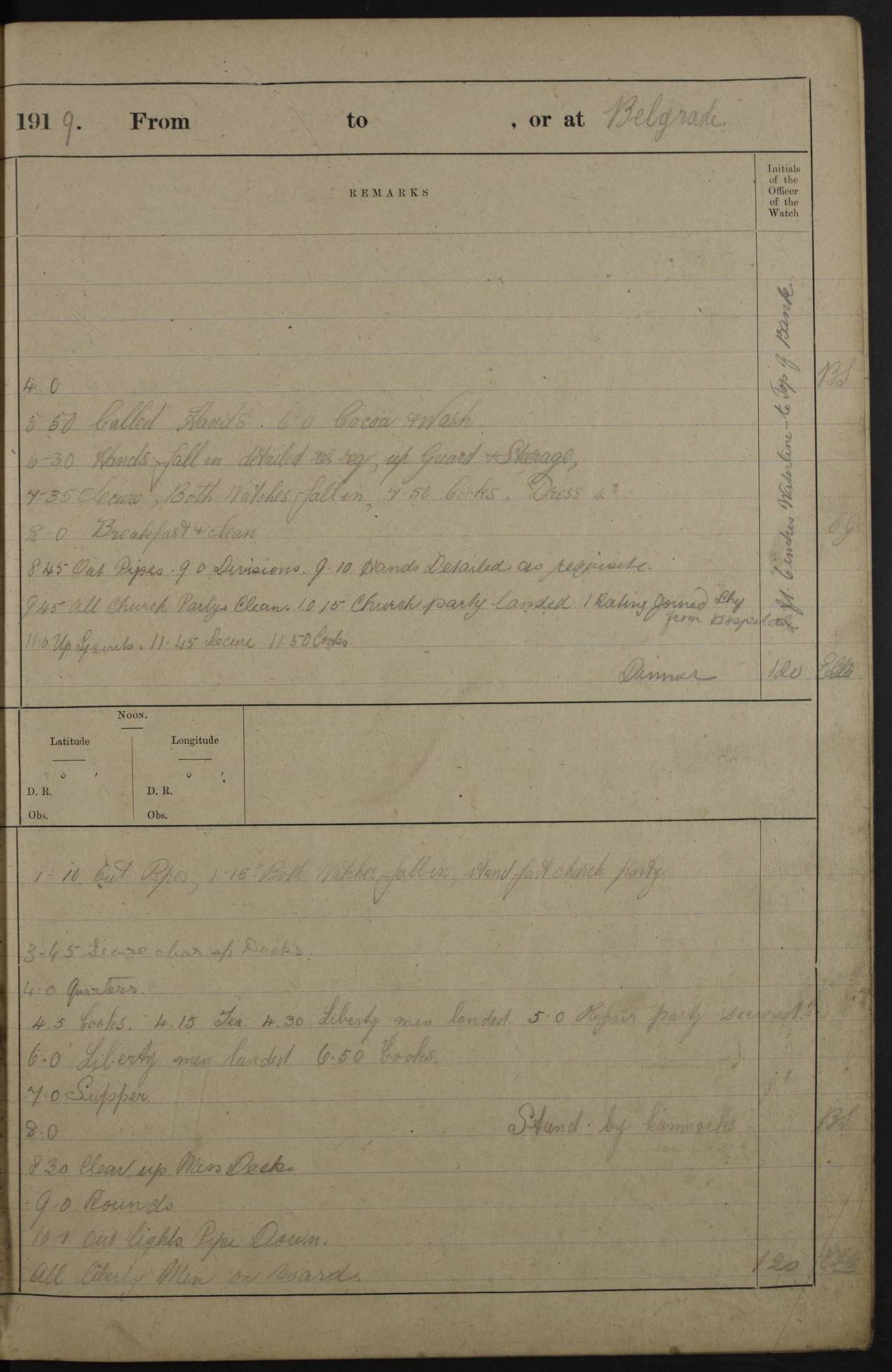 HMS Aphis, river gunboat - British warships of World War 1