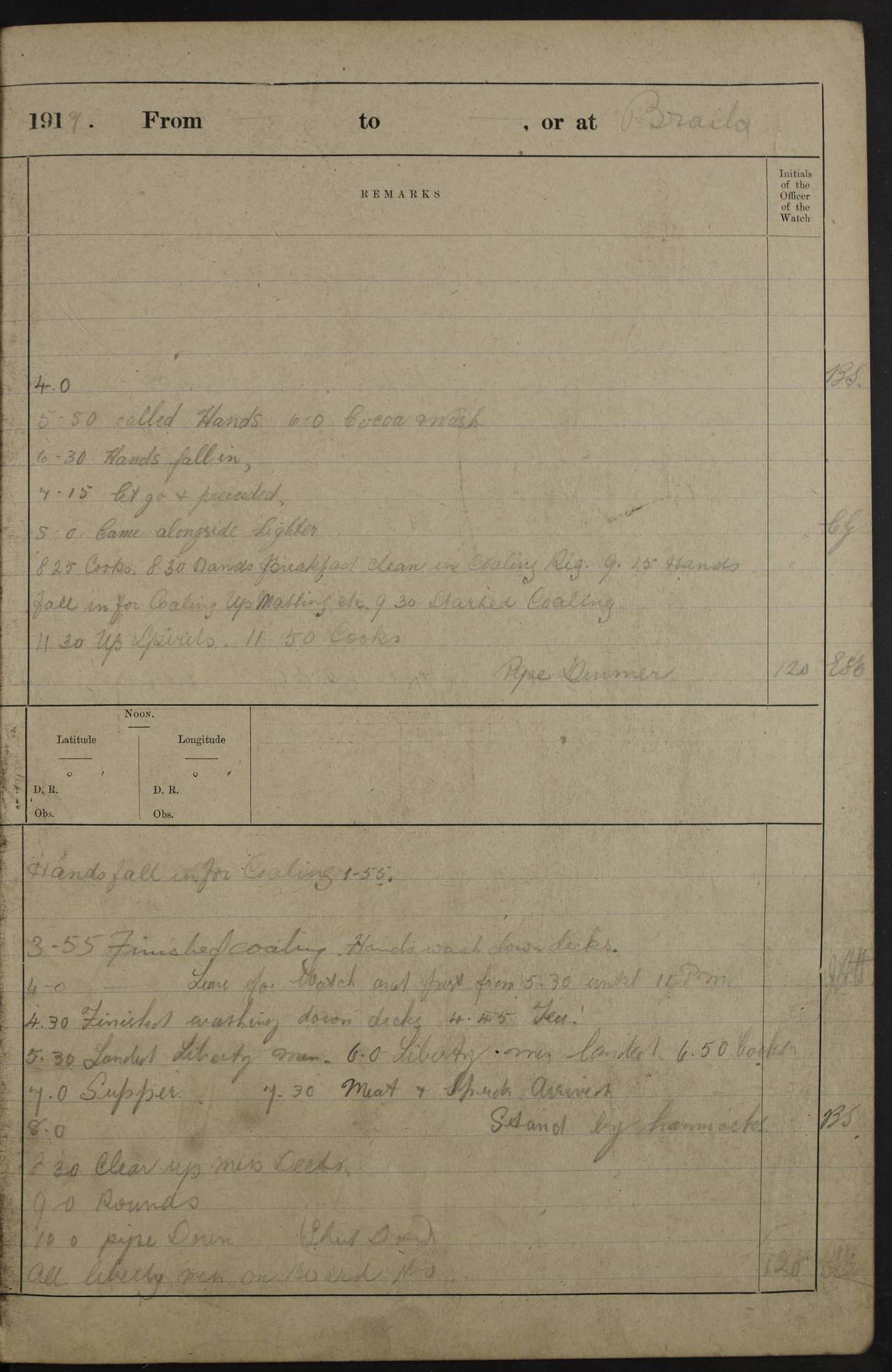 HMS Aphis, river gunboat - British warships of World War 1