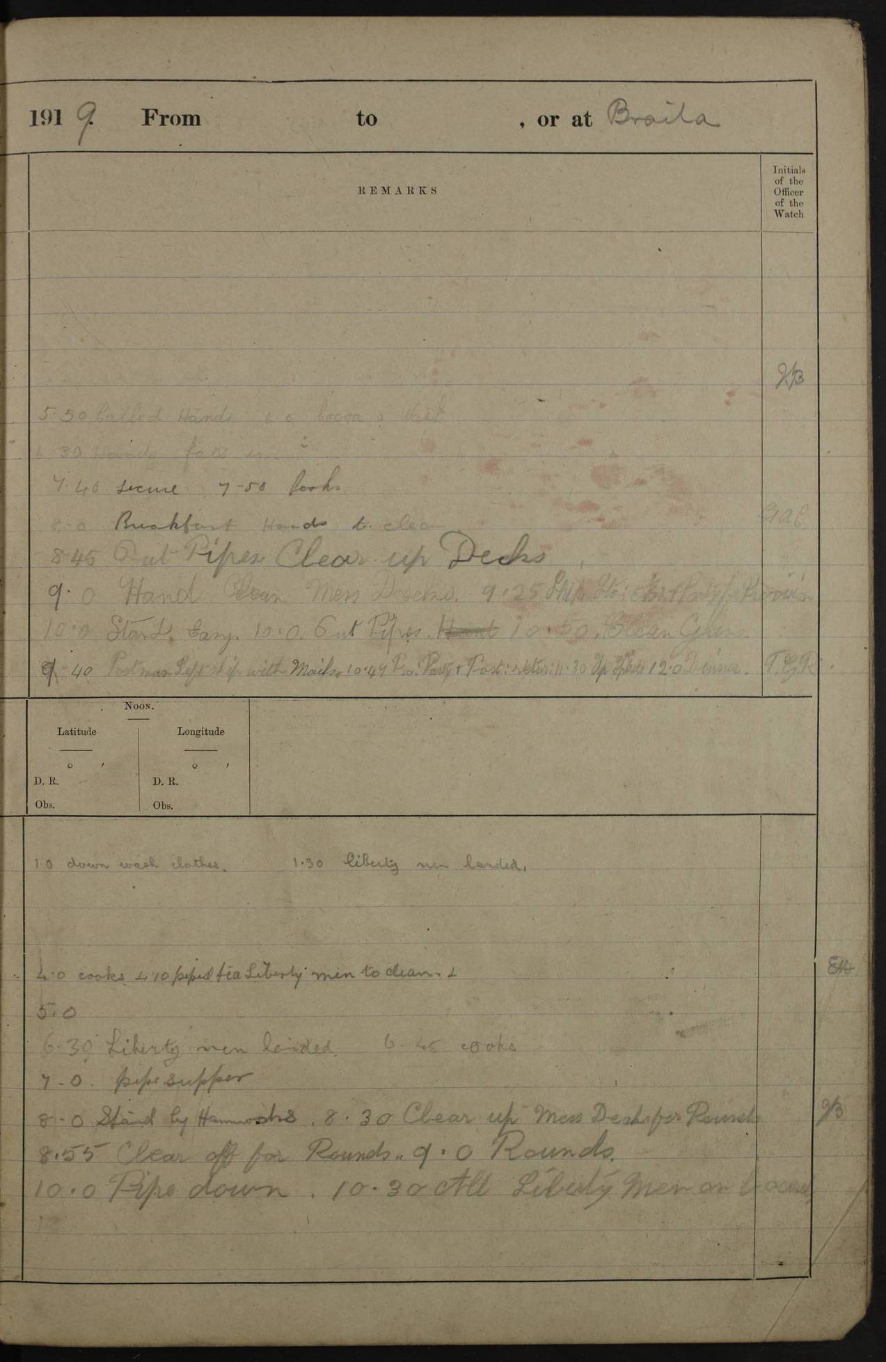 HMS Aphis, river gunboat - British warships of World War 1