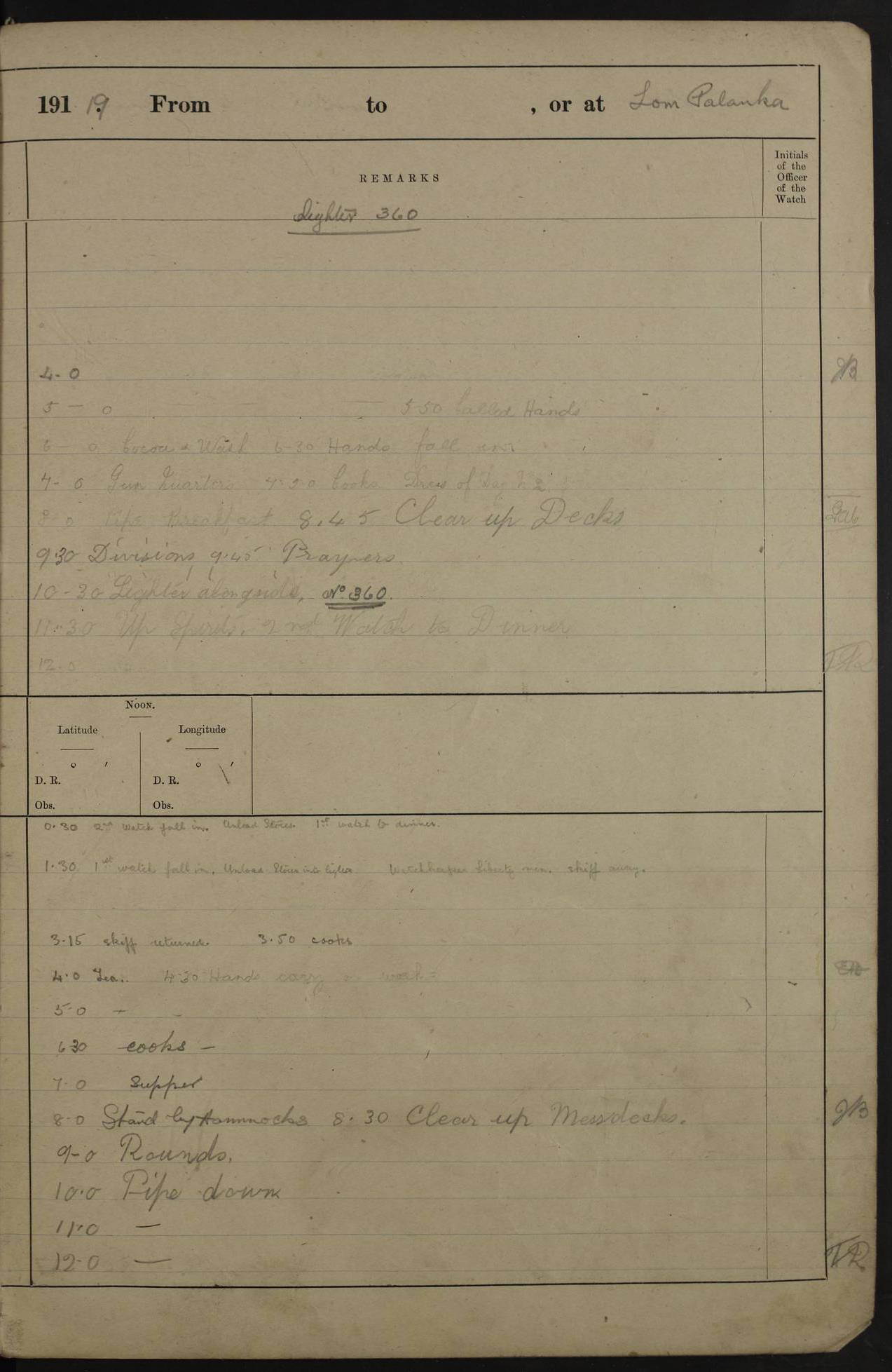 HMS Aphis, river gunboat - British warships of World War 1