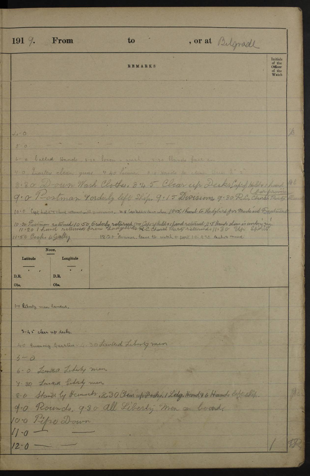 HMS Aphis, river gunboat - British warships of World War 1