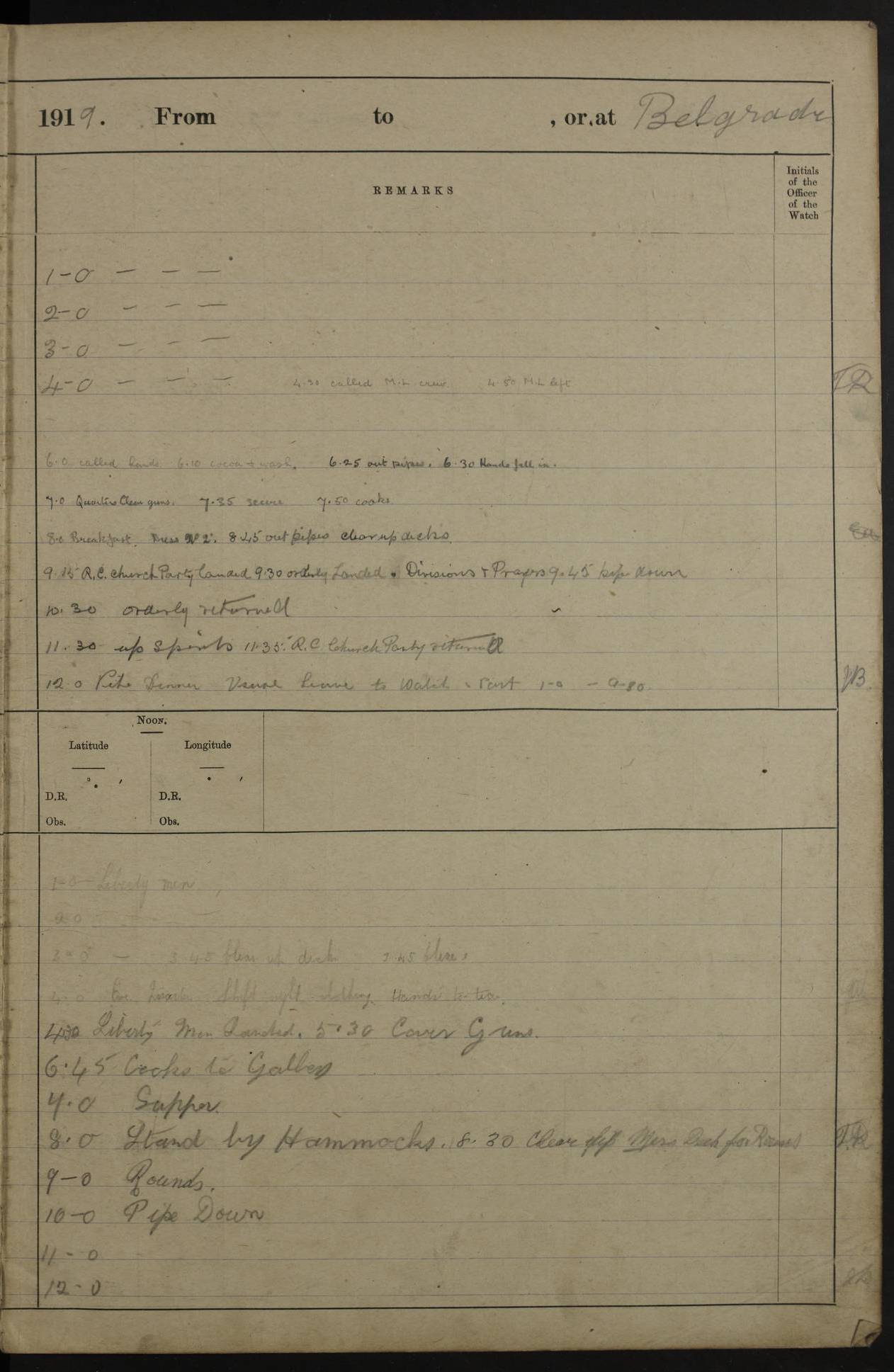 HMS Aphis, river gunboat - British warships of World War 1