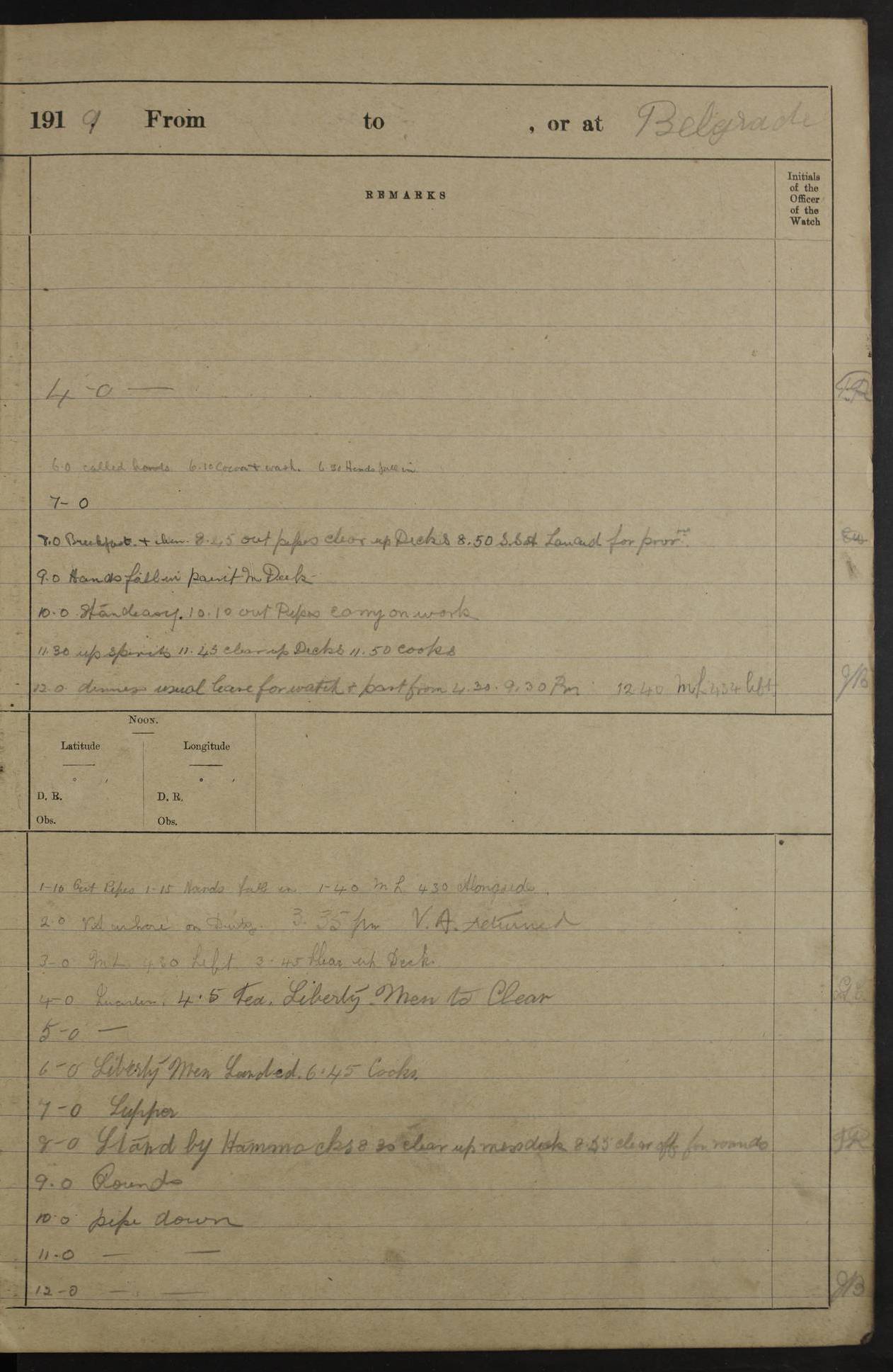 HMS Aphis, river gunboat - British warships of World War 1