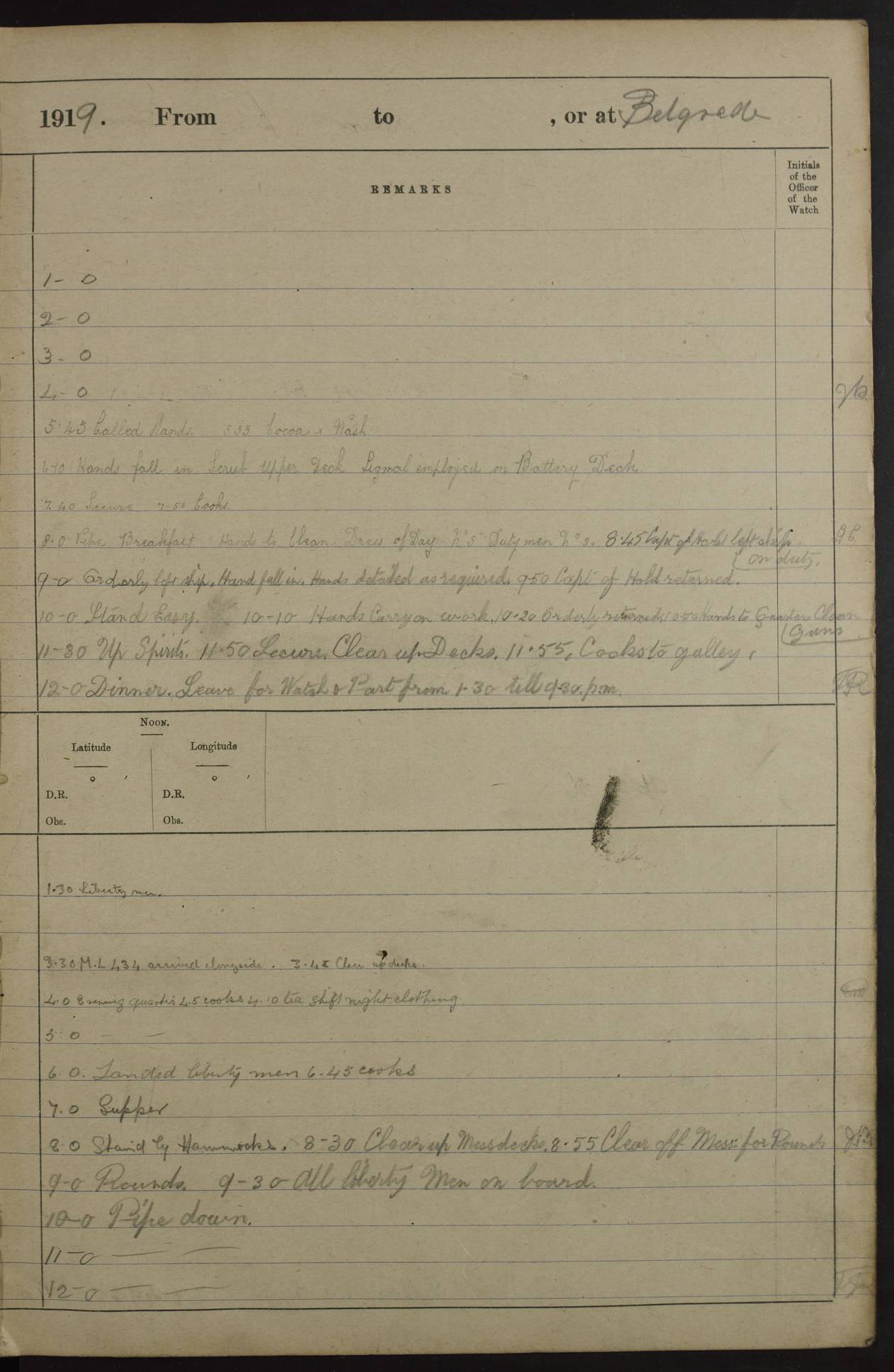 HMS Aphis, river gunboat - British warships of World War 1