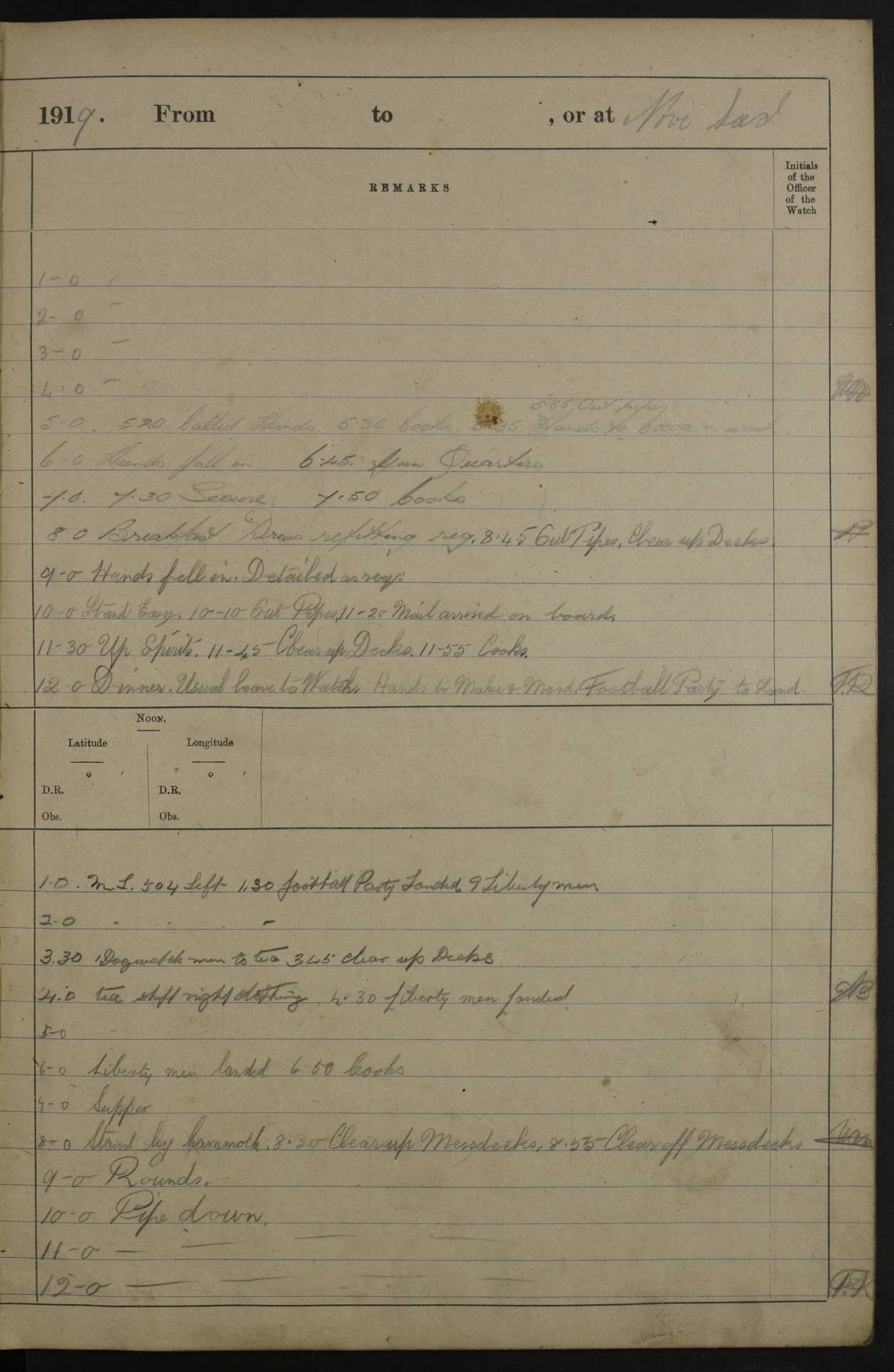 HMS Aphis, river gunboat - British warships of World War 1