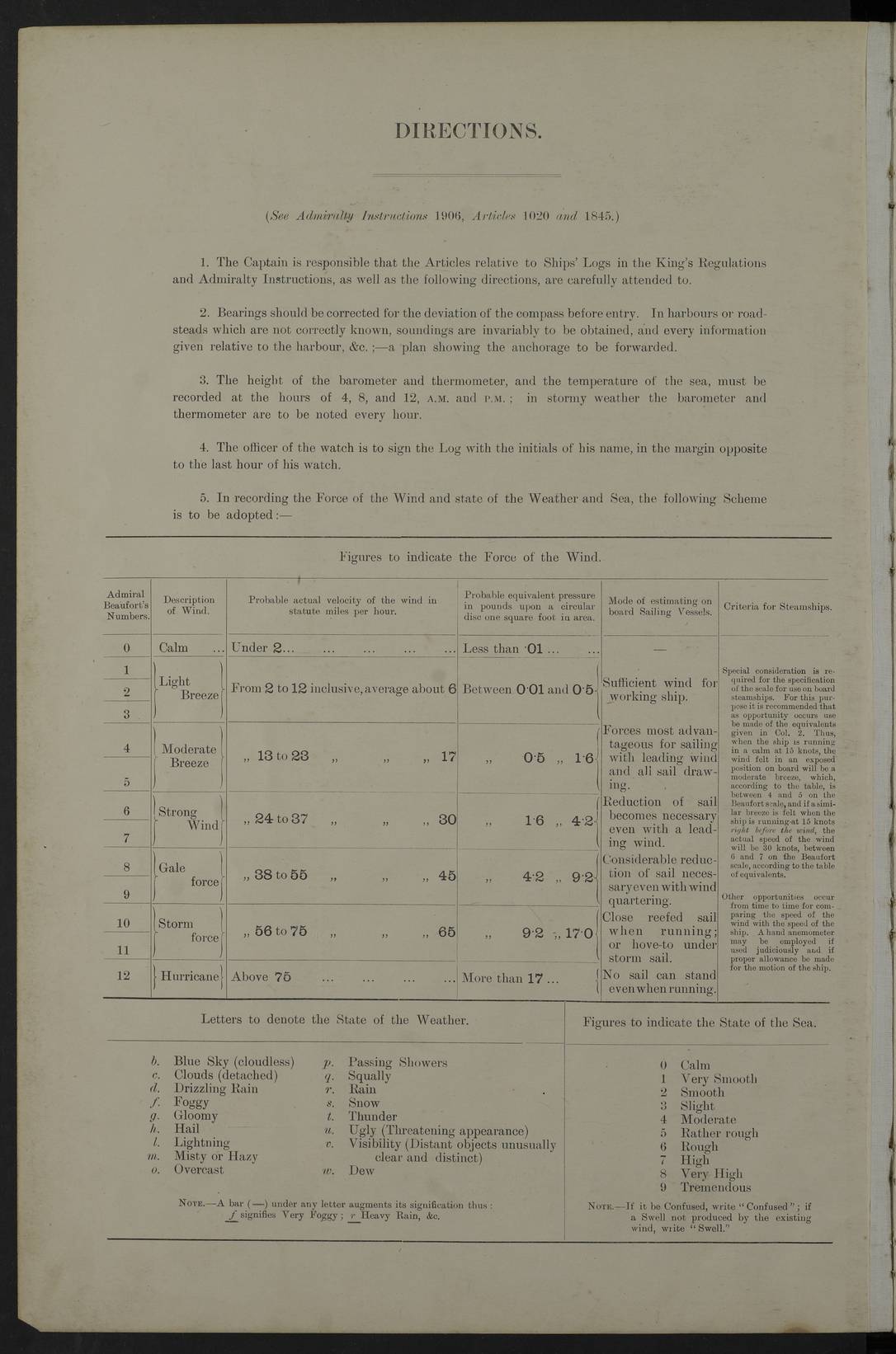 HMS Blenheim, armoured cruiser - British warships of World War 1