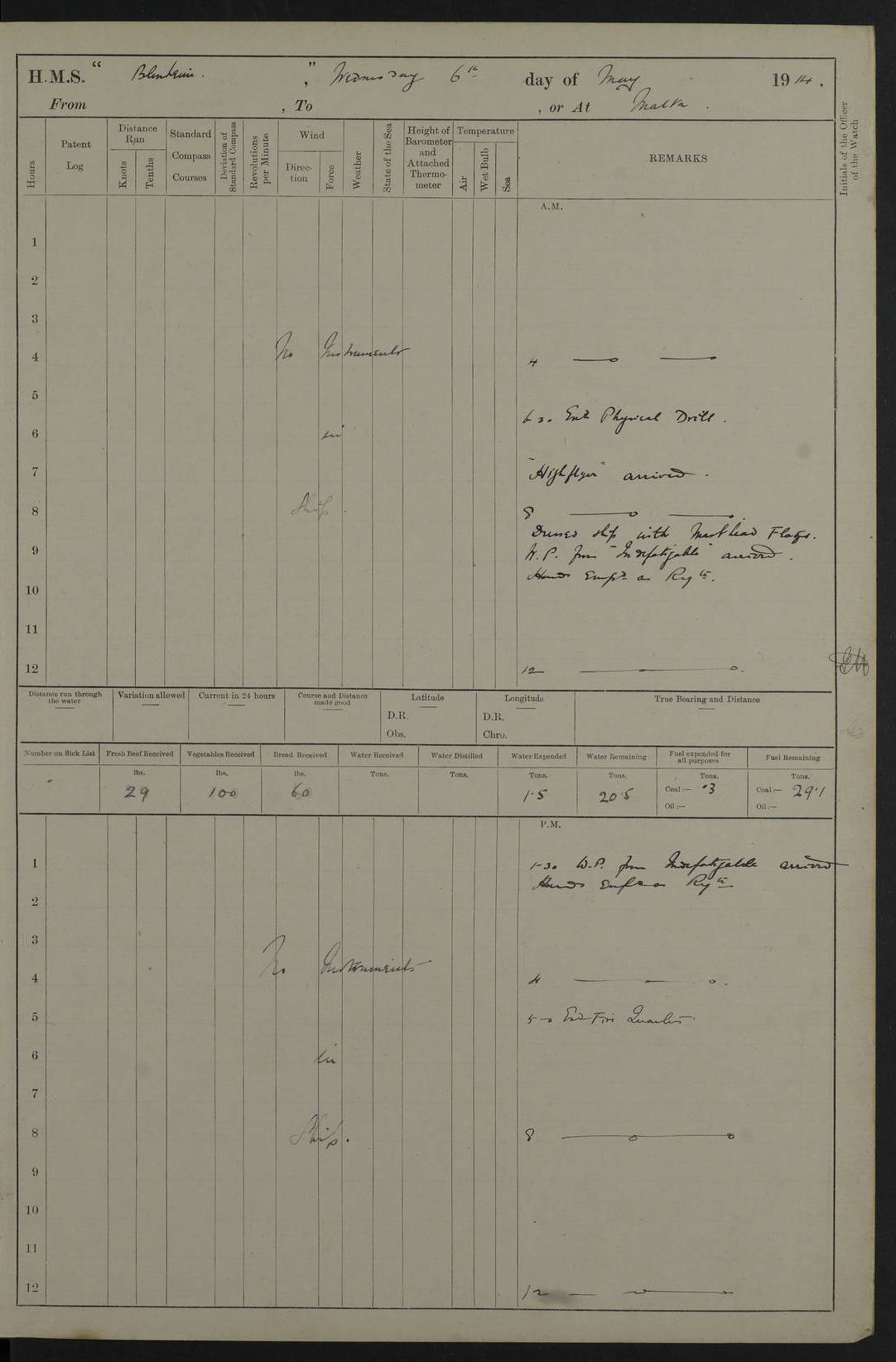 HMS Blenheim, armoured cruiser - British warships of World War 1