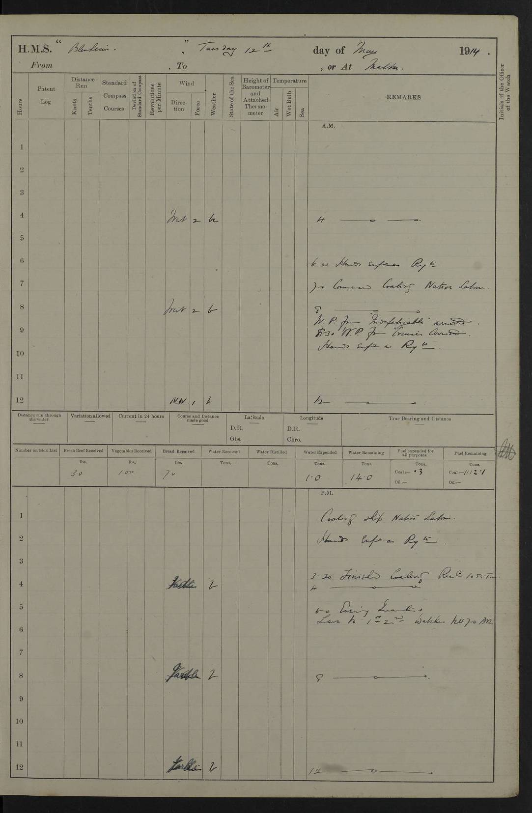HMS Blenheim, armoured cruiser - British warships of World War 1