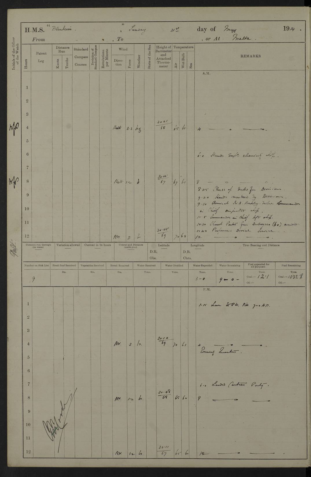 HMS Blenheim, armoured cruiser - British warships of World War 1