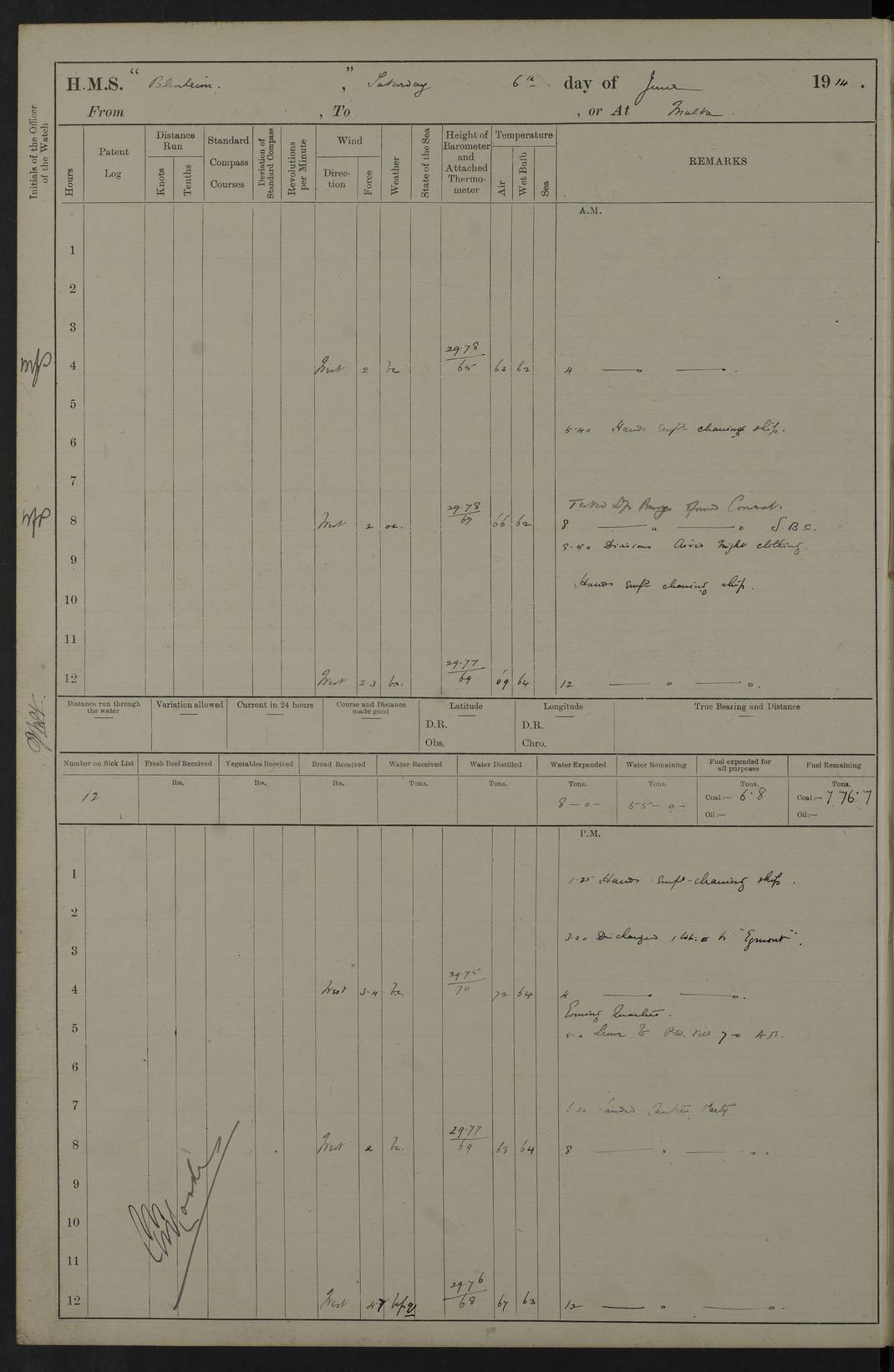 HMS Blenheim, armoured cruiser - British warships of World War 1