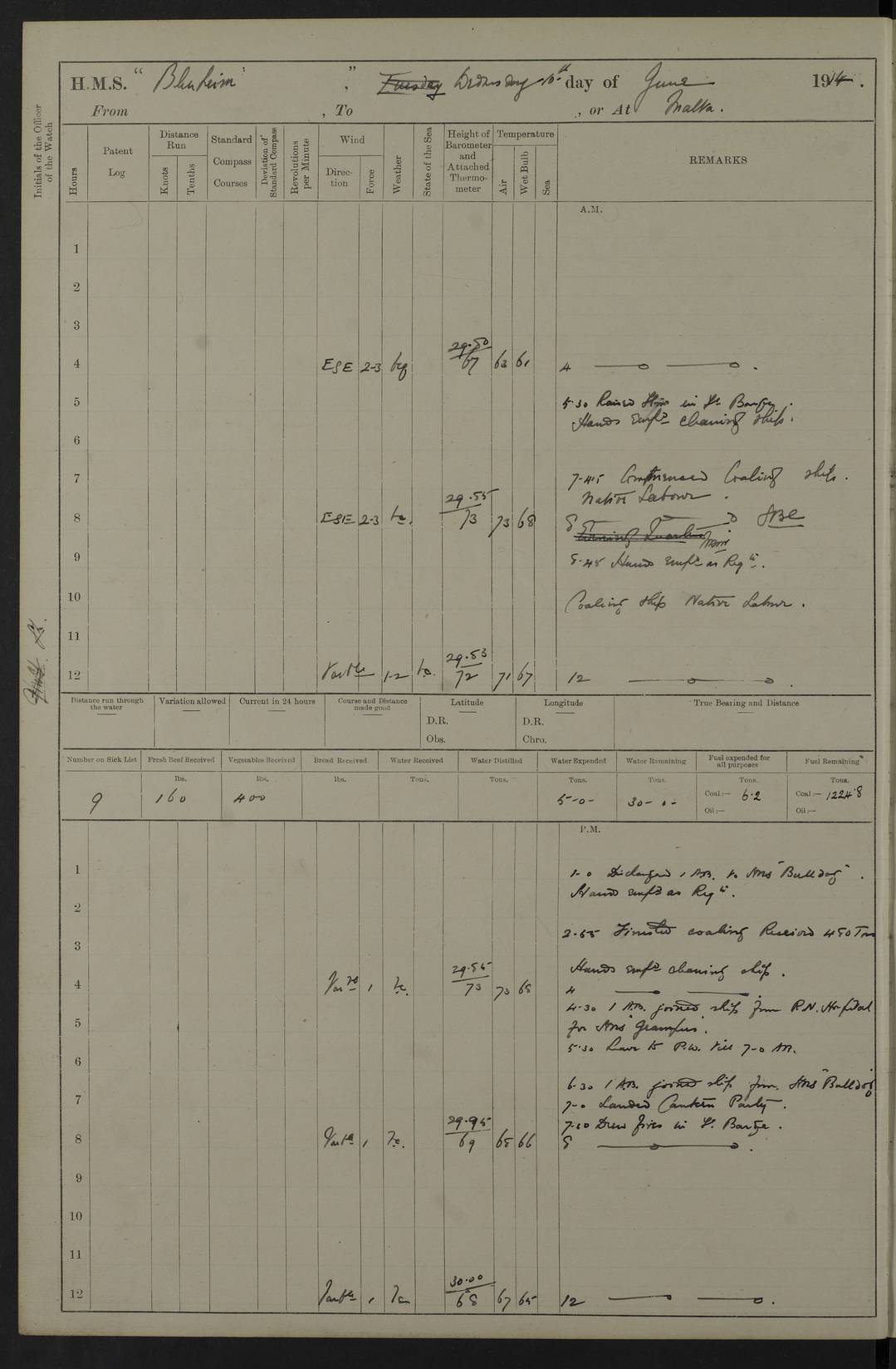 HMS Blenheim, armoured cruiser - British warships of World War 1