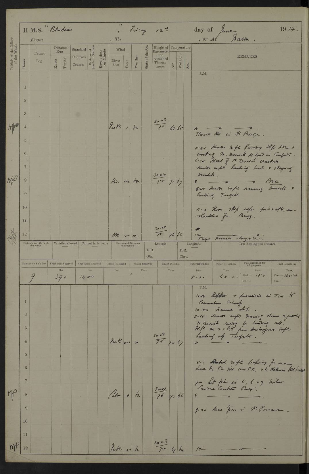 HMS Blenheim, armoured cruiser - British warships of World War 1