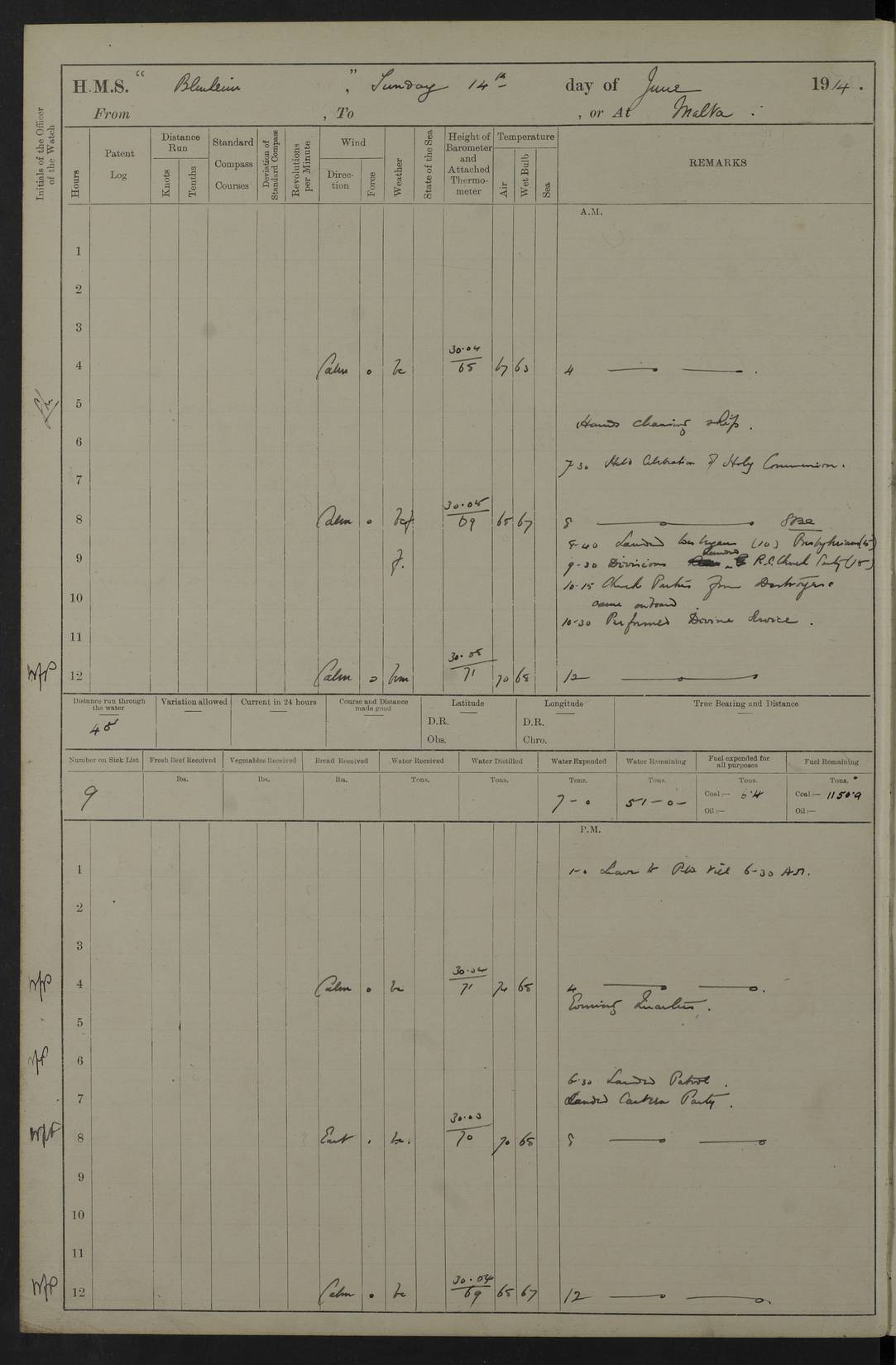 HMS Blenheim, armoured cruiser - British warships of World War 1