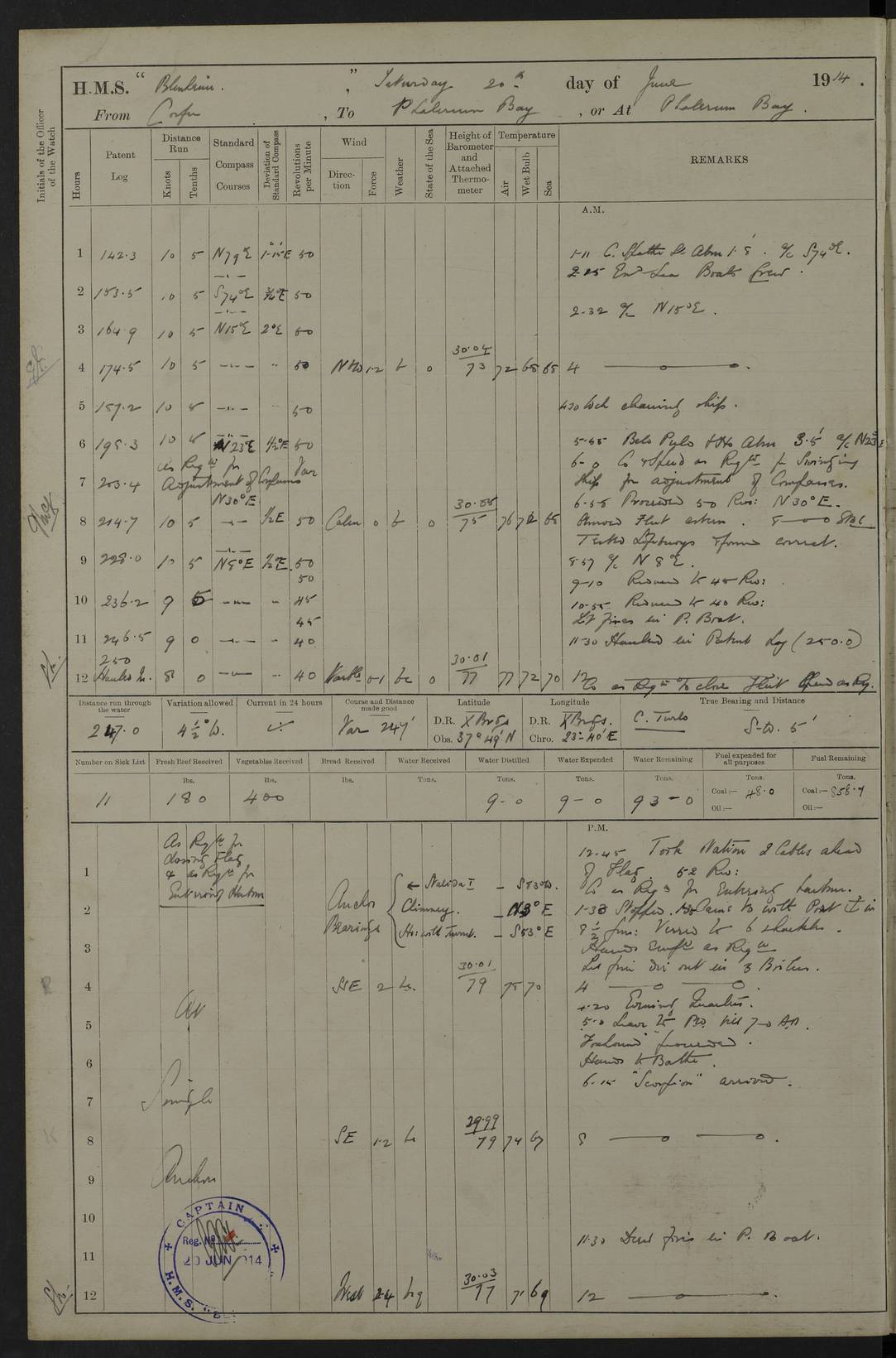 HMS Blenheim, armoured cruiser - British warships of World War 1