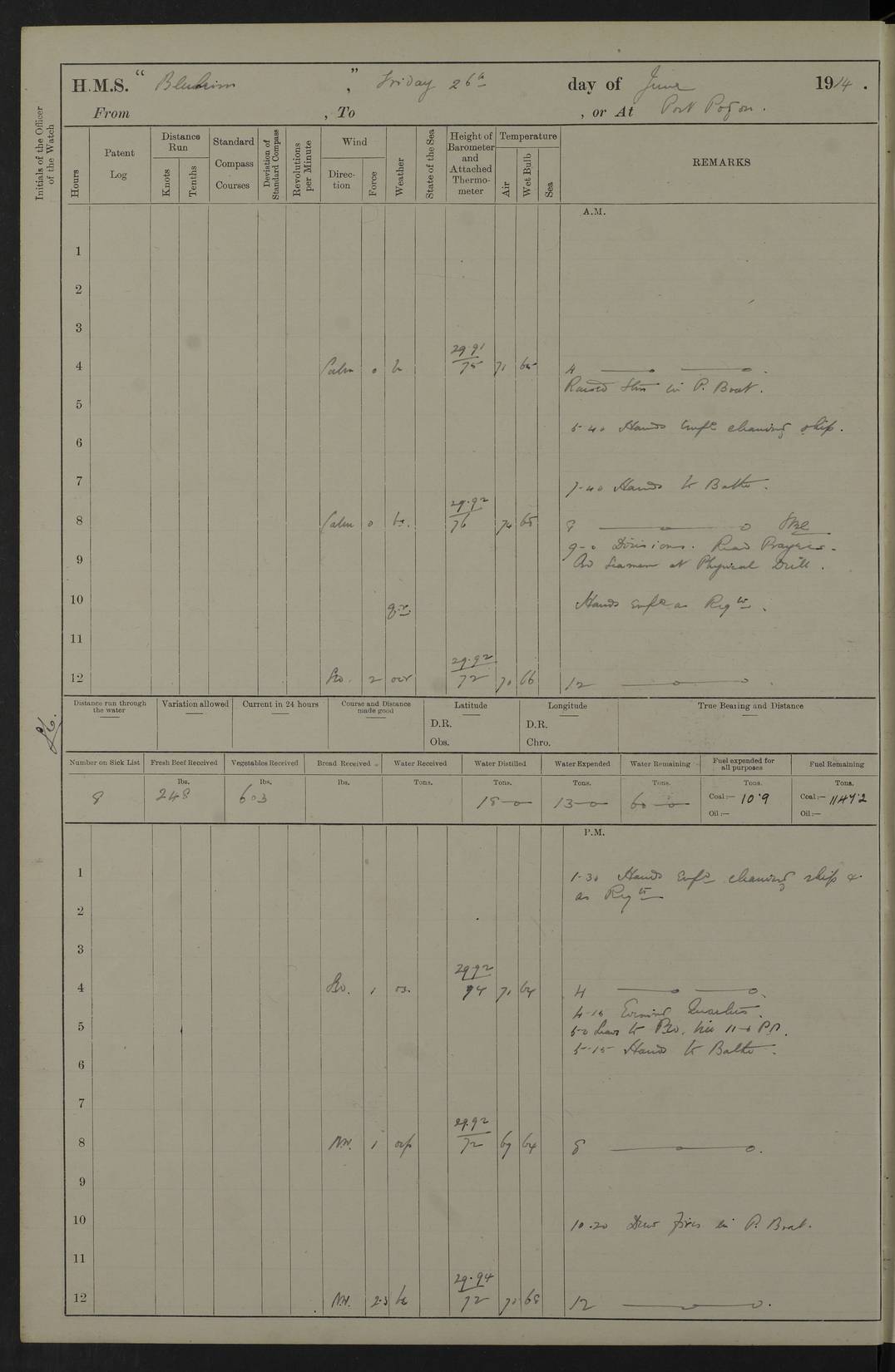 HMS Blenheim, armoured cruiser - British warships of World War 1