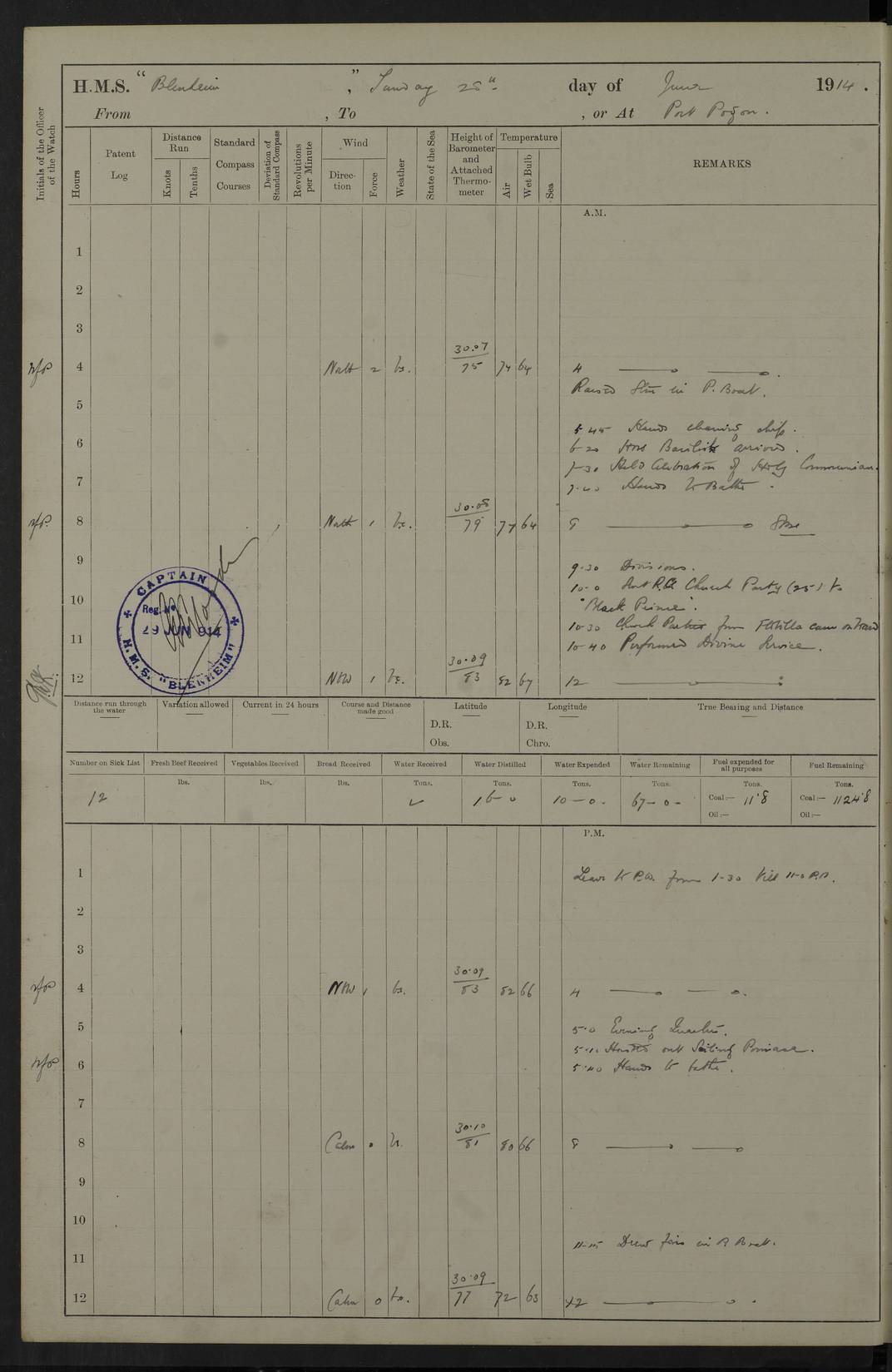 HMS Blenheim, armoured cruiser - British warships of World War 1