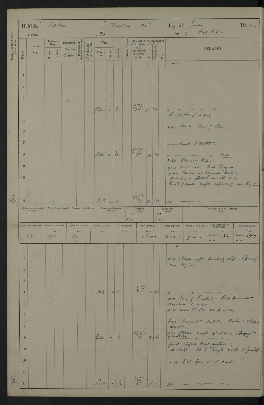 HMS Blenheim, armoured cruiser - British warships of World War 1