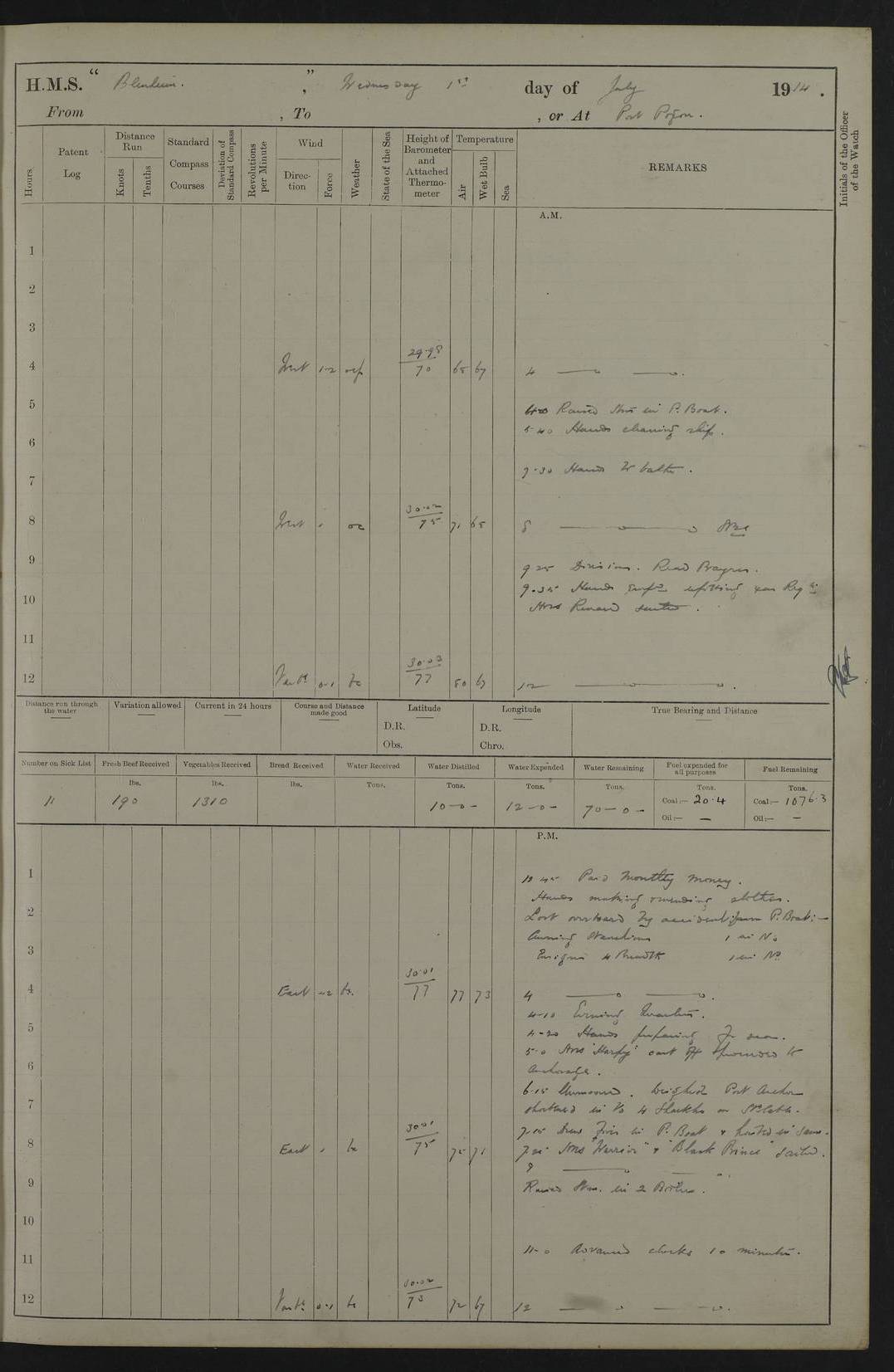 HMS Blenheim, armoured cruiser - British warships of World War 1