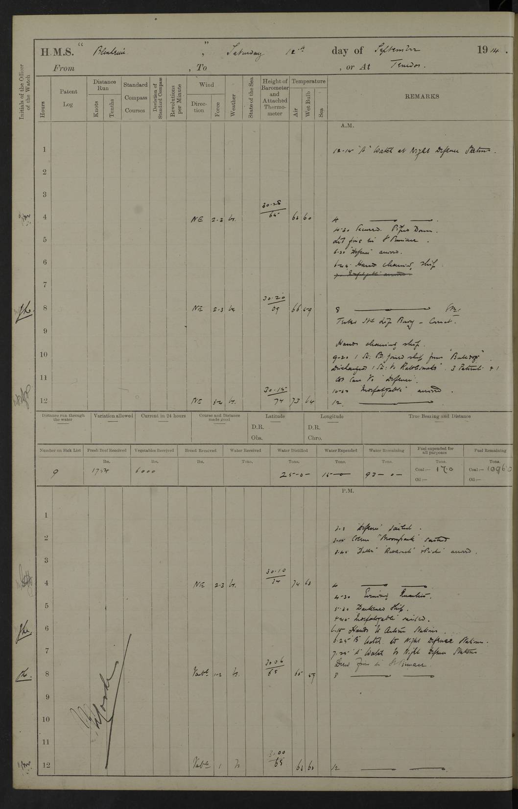 HMS Blenheim, armoured cruiser - British warships of World War 1