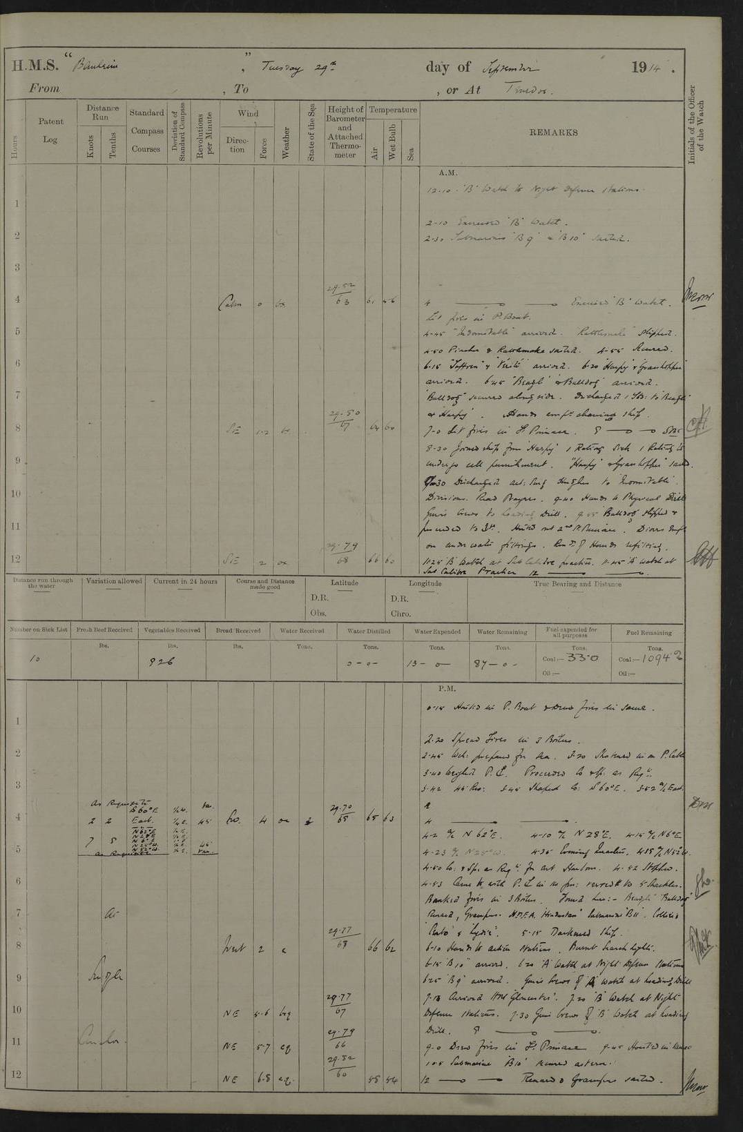 HMS Blenheim, armoured cruiser - British warships of World War 1