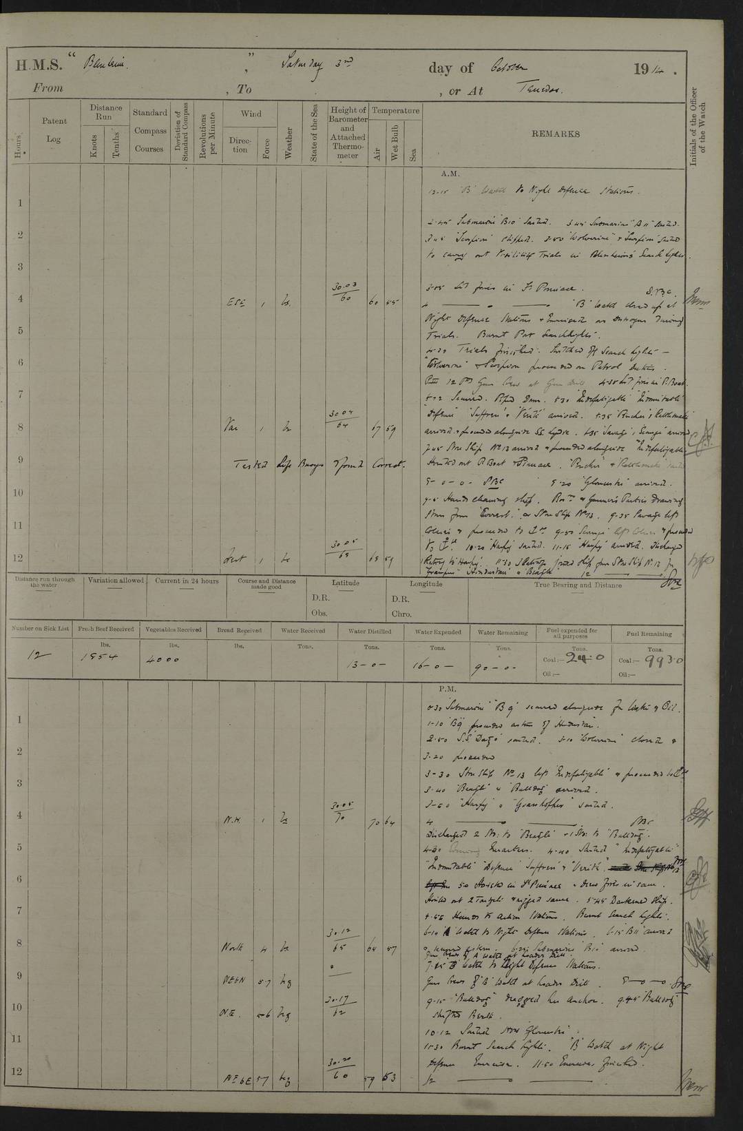 HMS Blenheim, armoured cruiser - British warships of World War 1