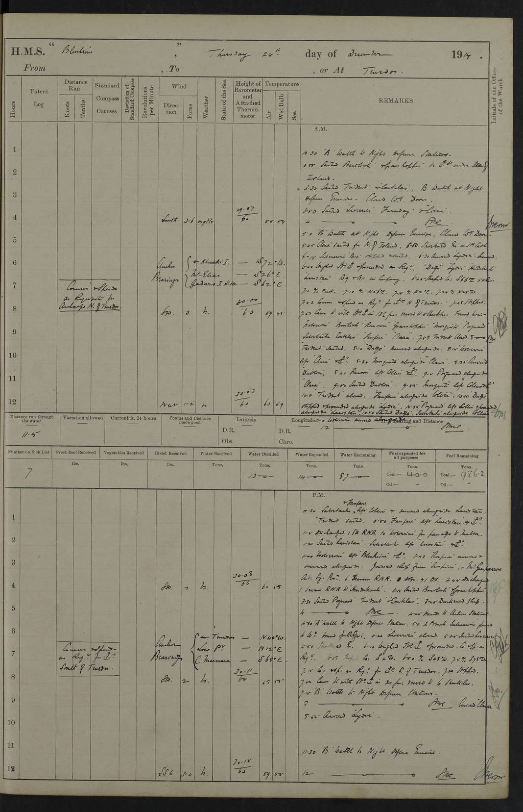 HMS Blenheim, armoured cruiser - British warships of World War 1