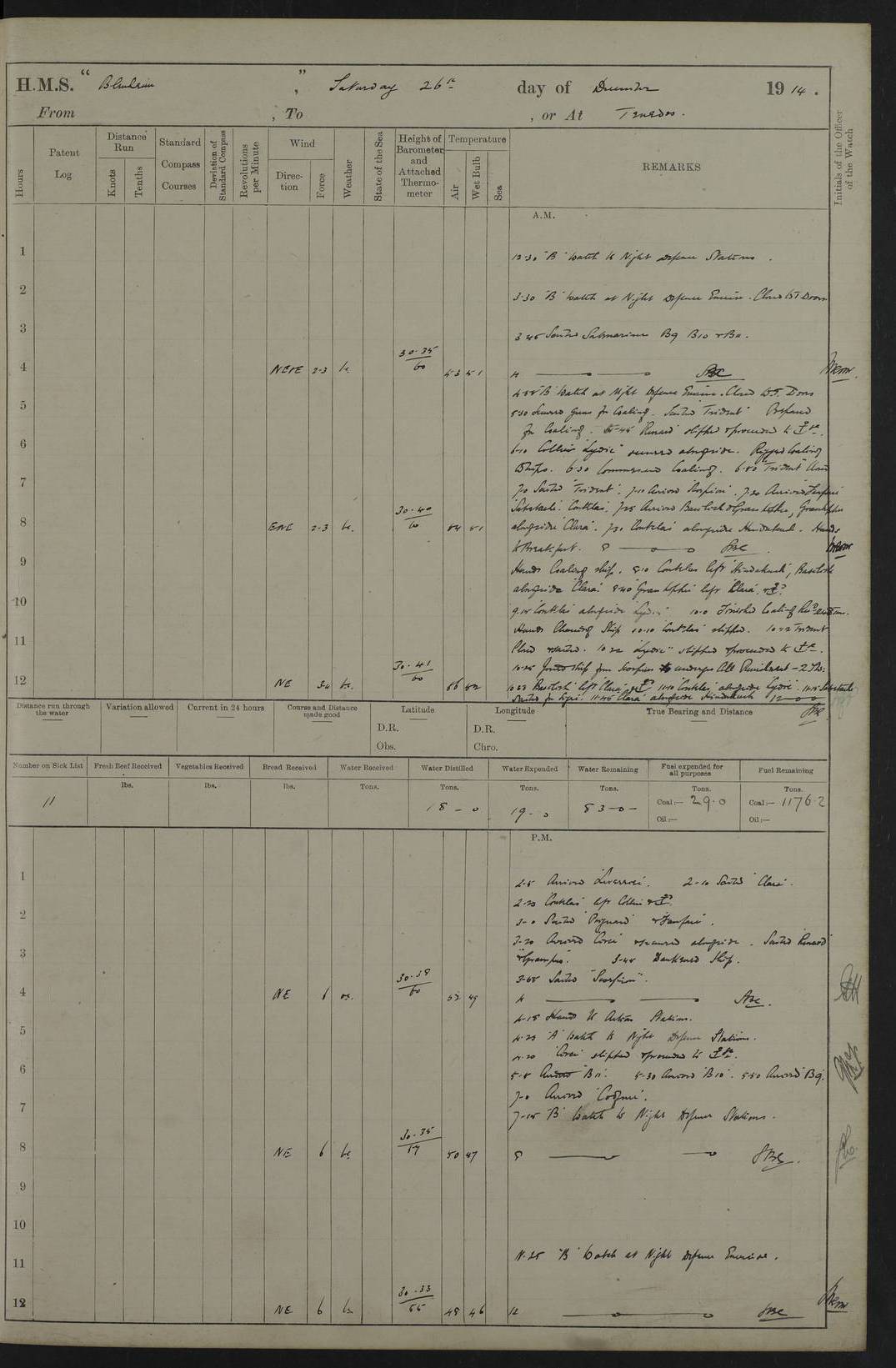 HMS Blenheim, armoured cruiser - British warships of World War 1