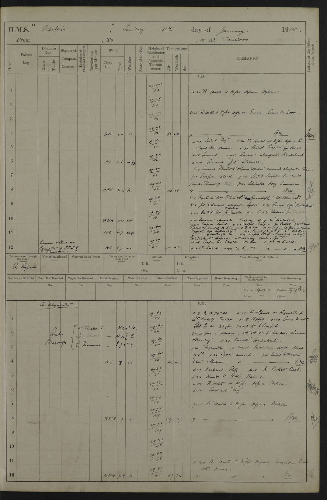 HMS Blenheim, armoured cruiser - British warships of World War 1