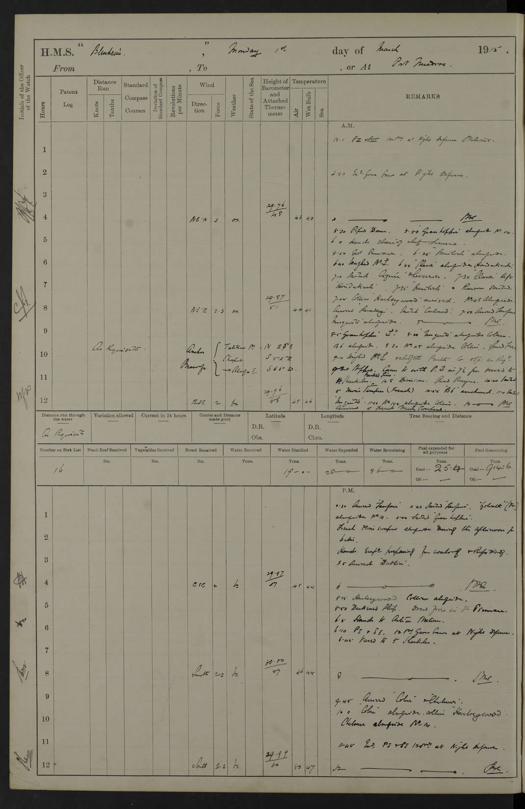 HMS Blenheim, armoured cruiser - British warships of World War 1