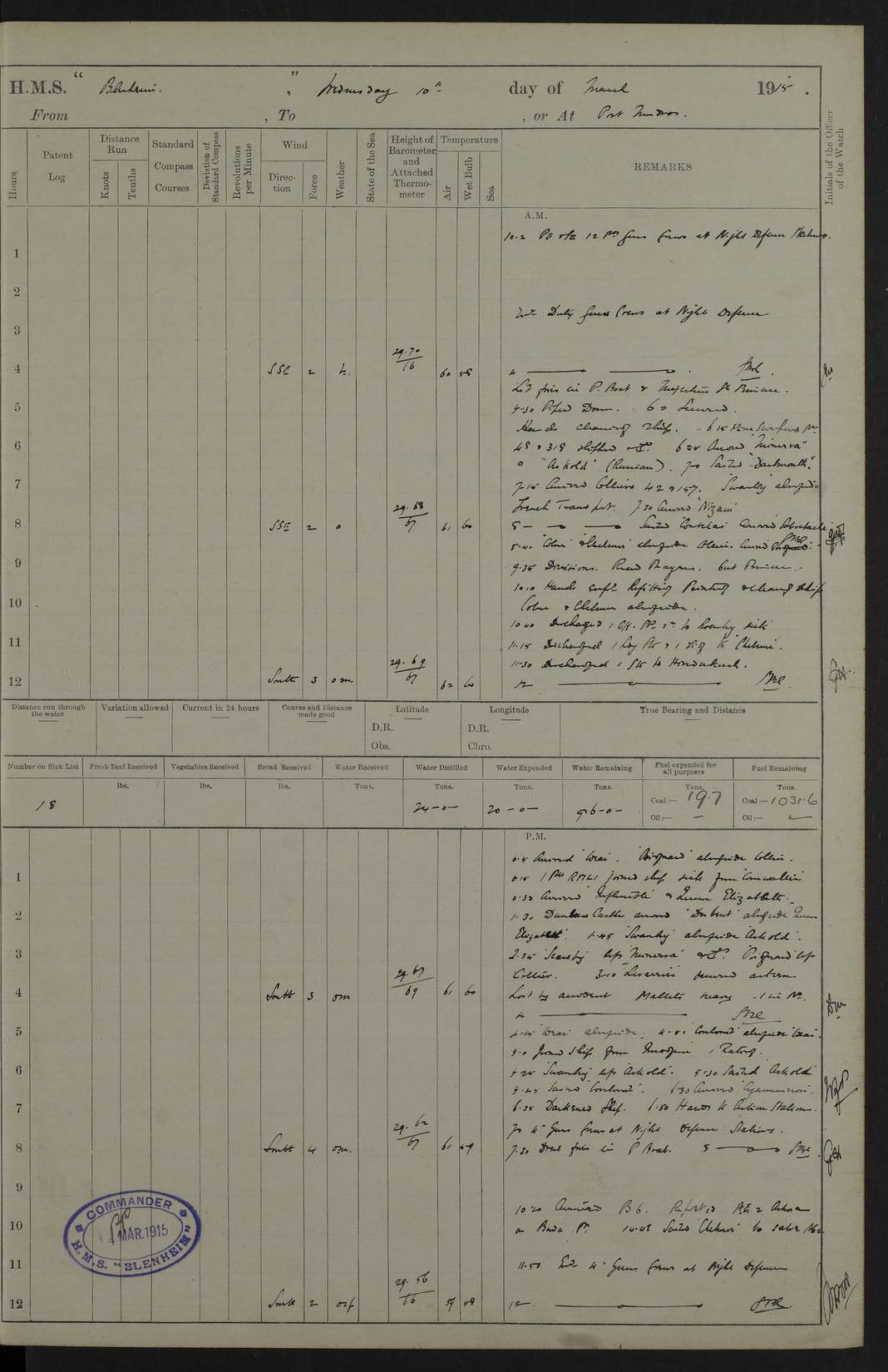 HMS Blenheim, armoured cruiser - British warships of World War 1