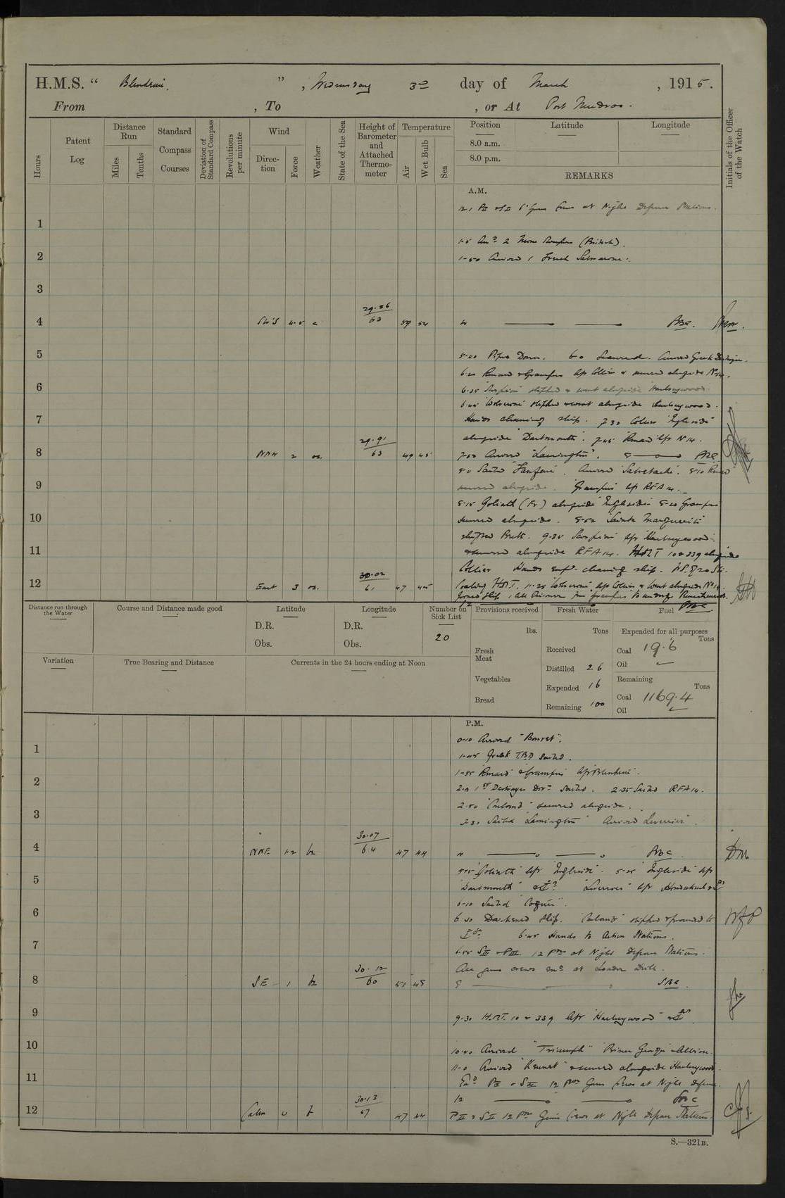 HMS Blenheim, armoured cruiser - British warships of World War 1