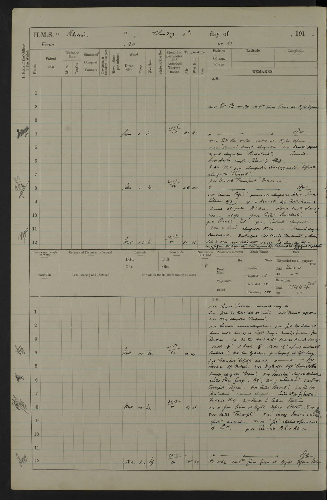 HMS Blenheim, armoured cruiser - British warships of World War 1