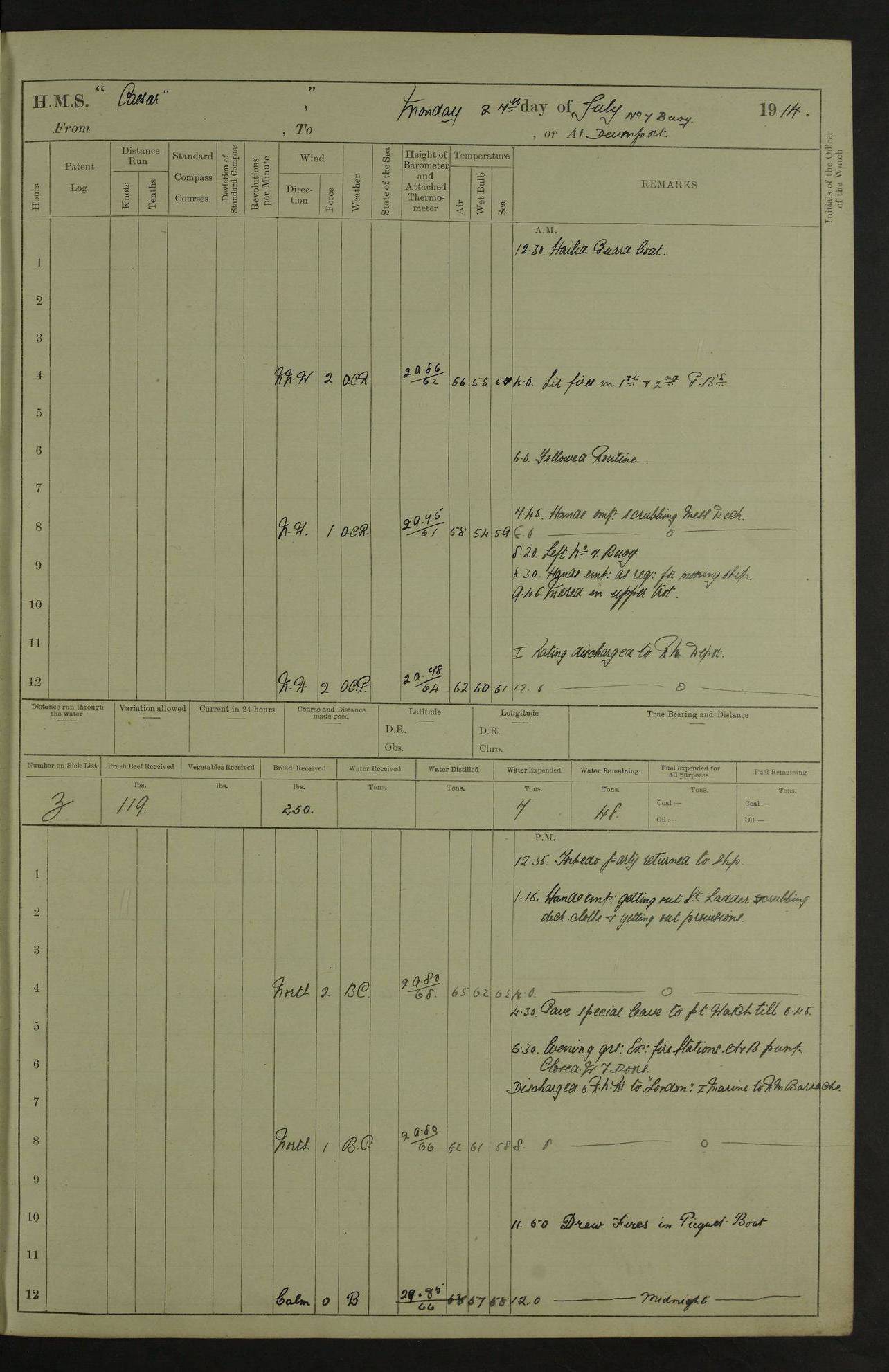 HMS Caesar, battleship - British warships of World War 1