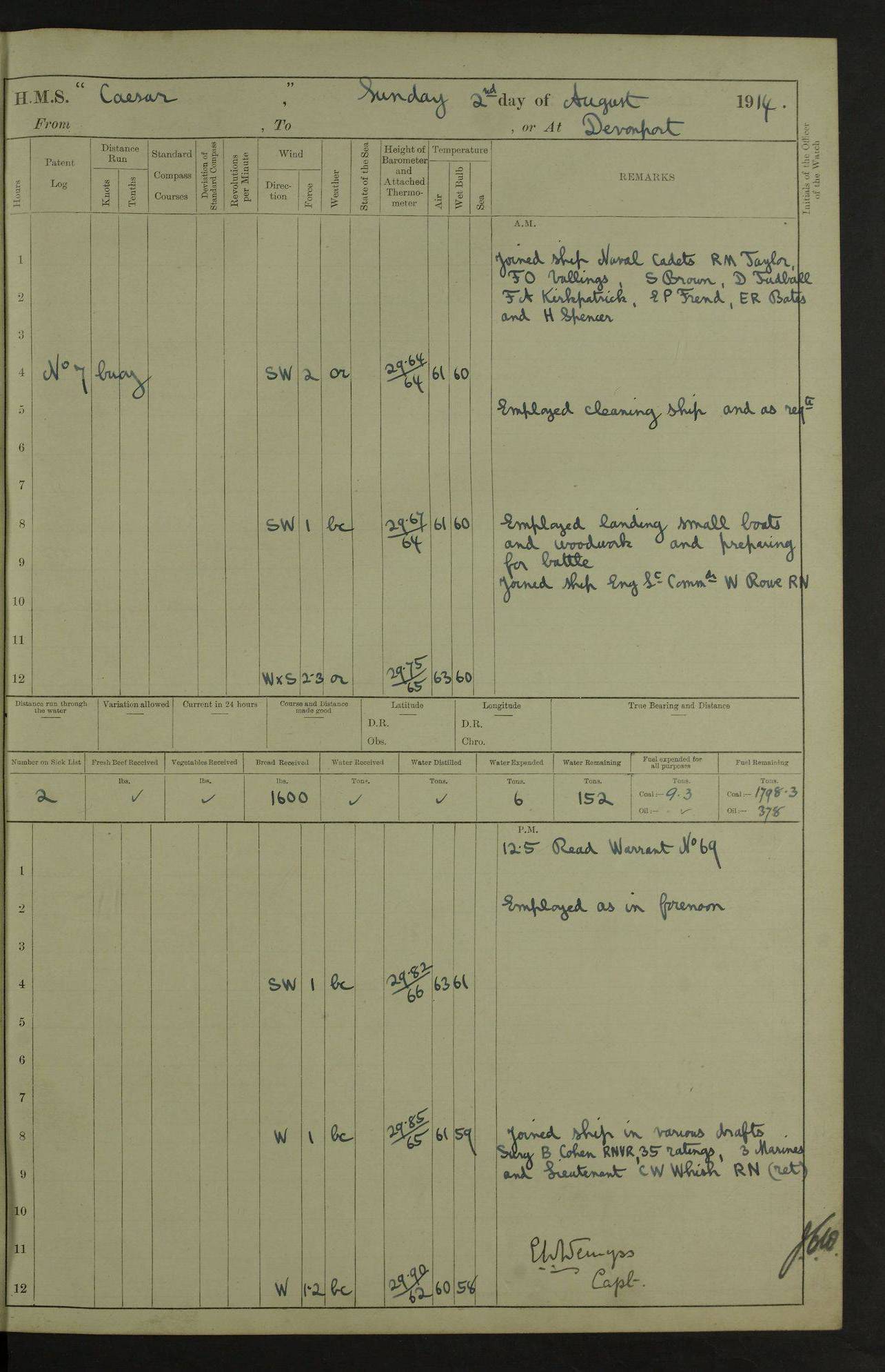 HMS Caesar, battleship - British warships of World War 1
