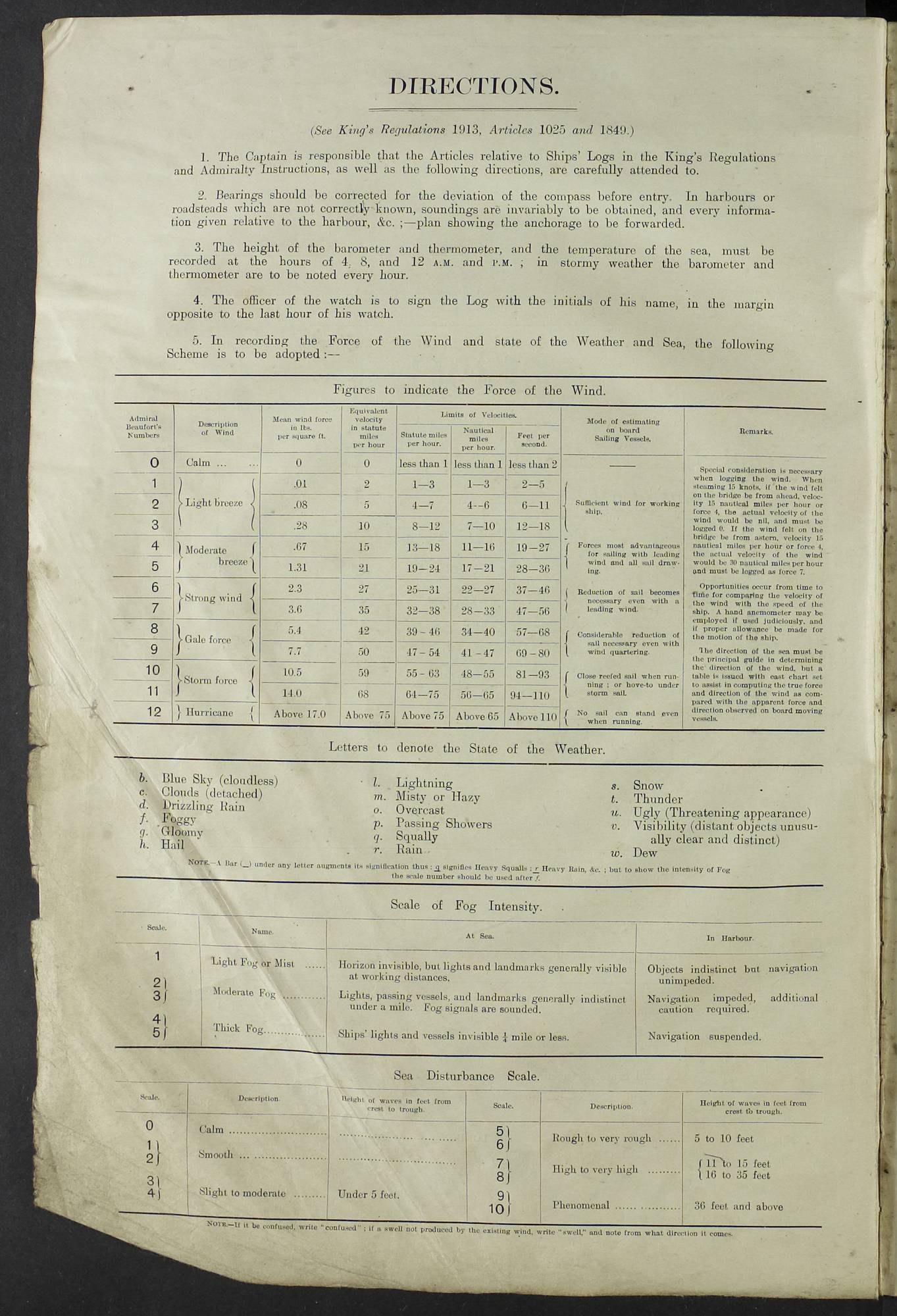 HMS Castor, light cruiser - British warships of World War 1