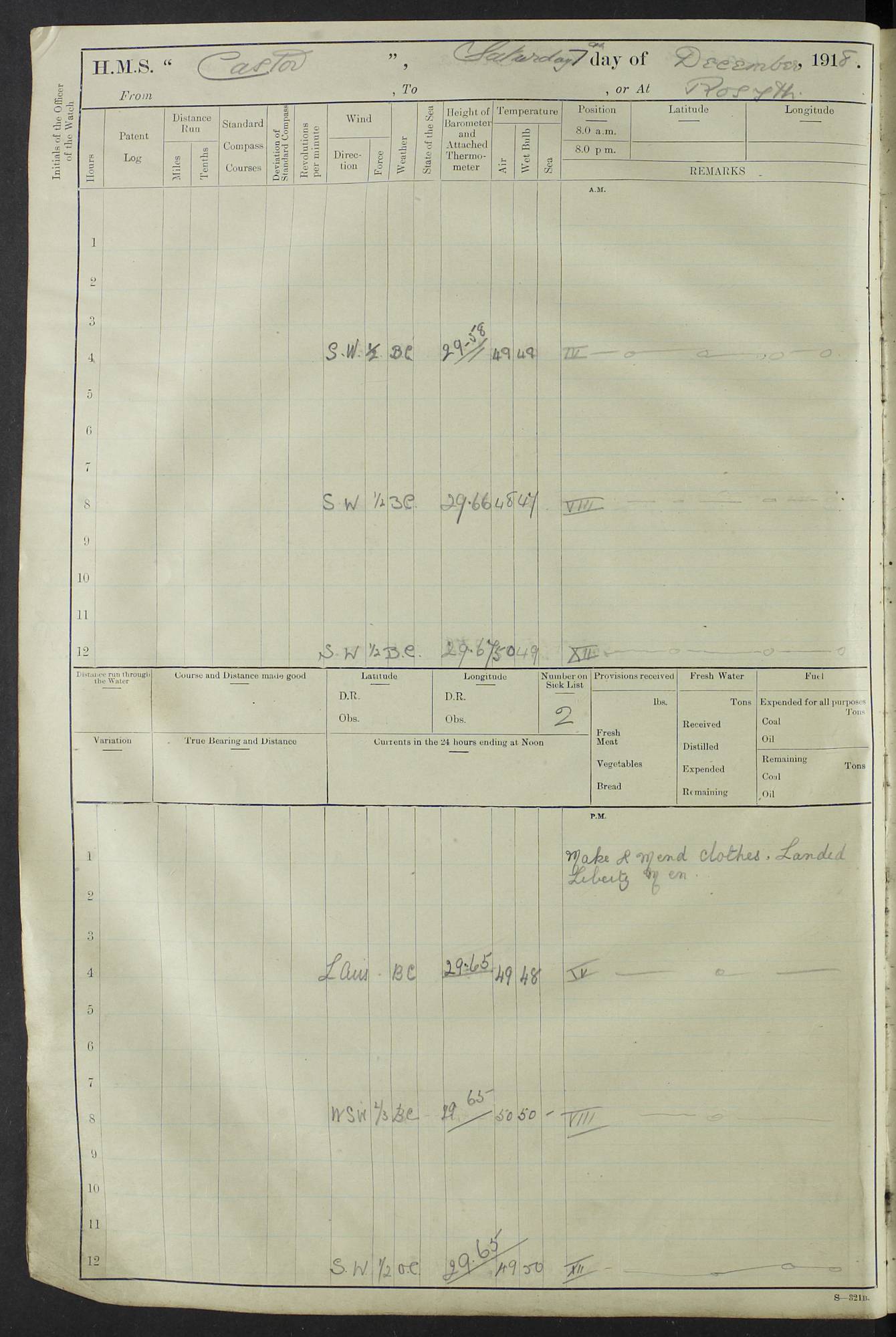 HMS Castor, light cruiser - British warships of World War 1