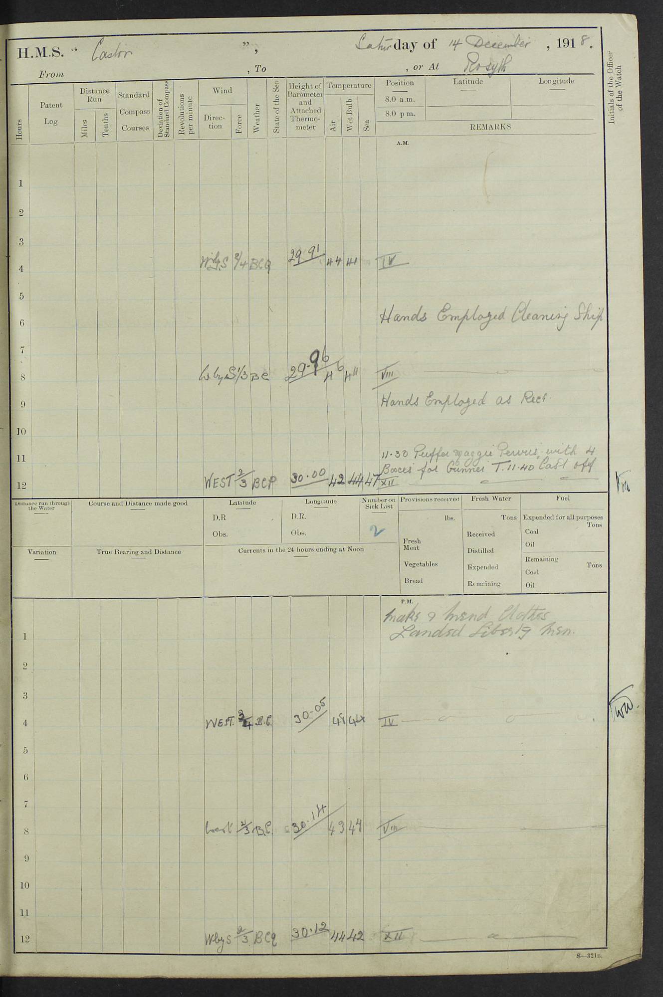 HMS Castor, light cruiser - British warships of World War 1