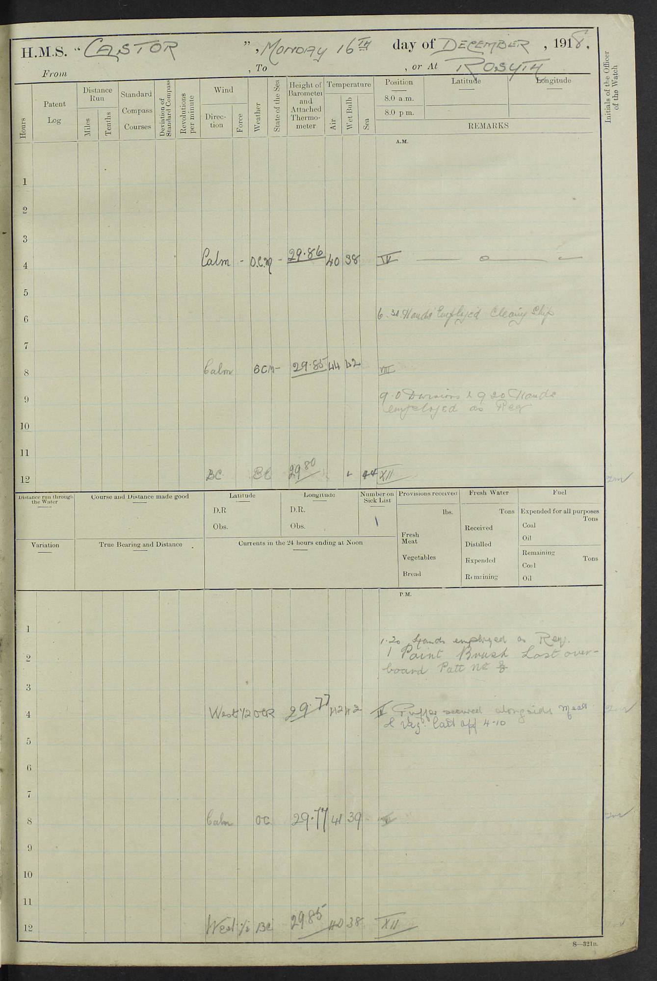 HMS Castor, light cruiser - British warships of World War 1