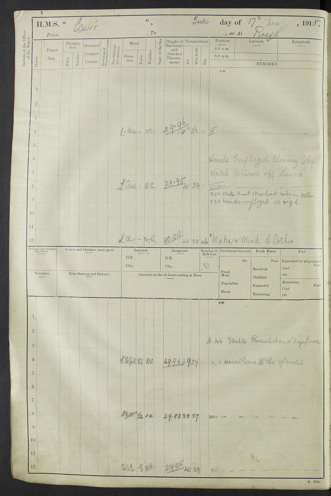 HMS Castor, light cruiser - British warships of World War 1