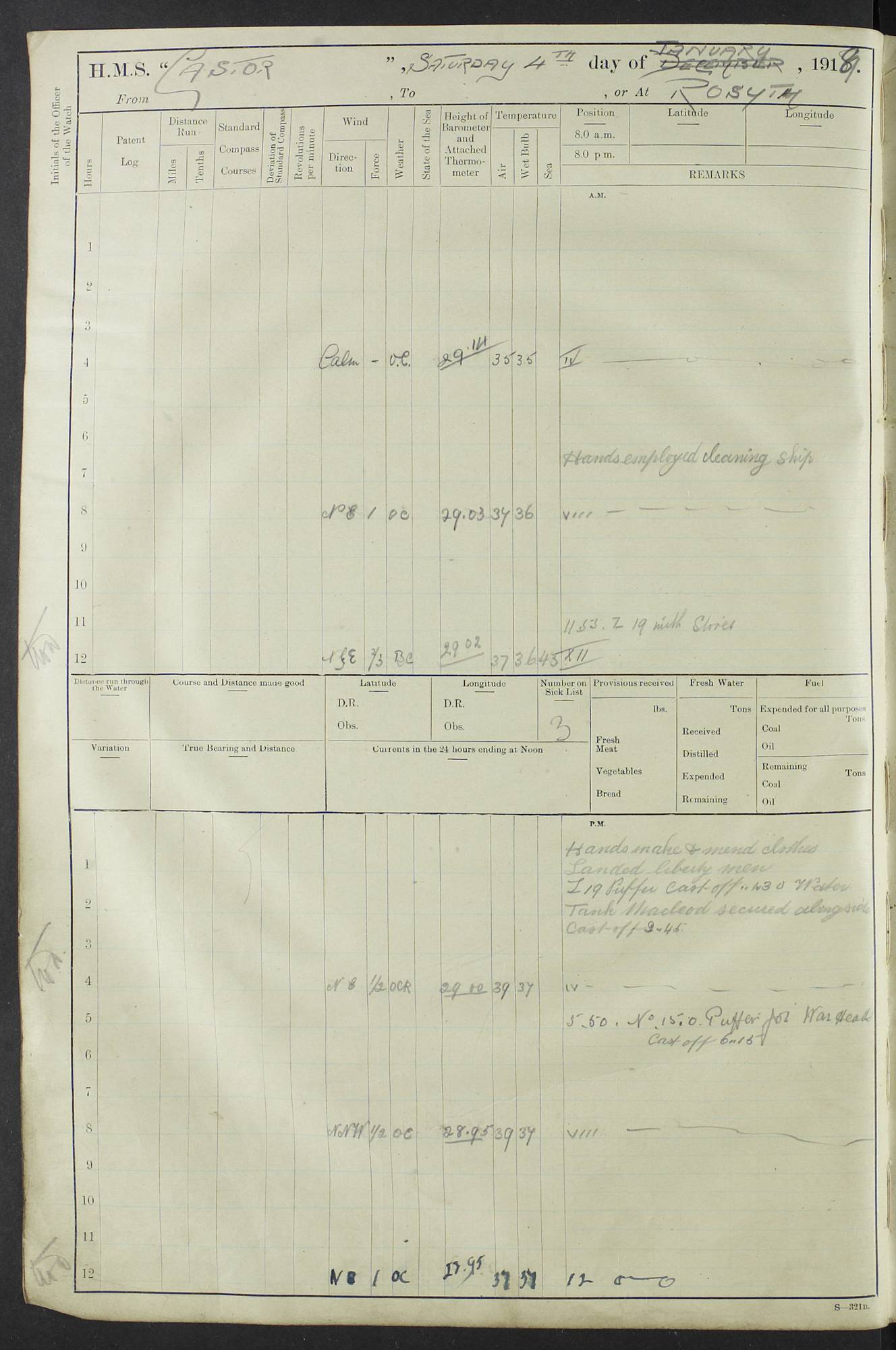 HMS Castor, light cruiser - British warships of World War 1