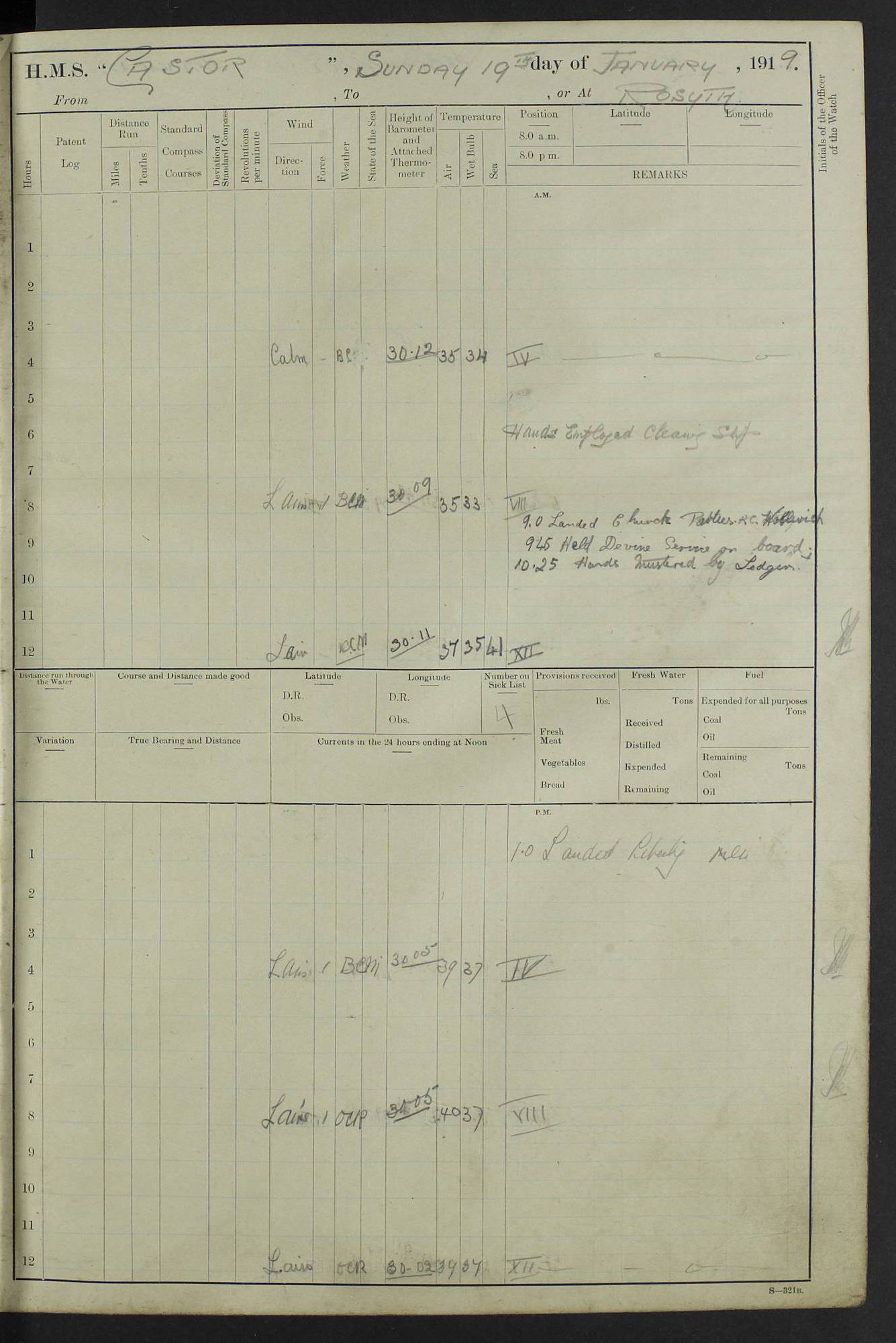 HMS Castor, light cruiser - British warships of World War 1