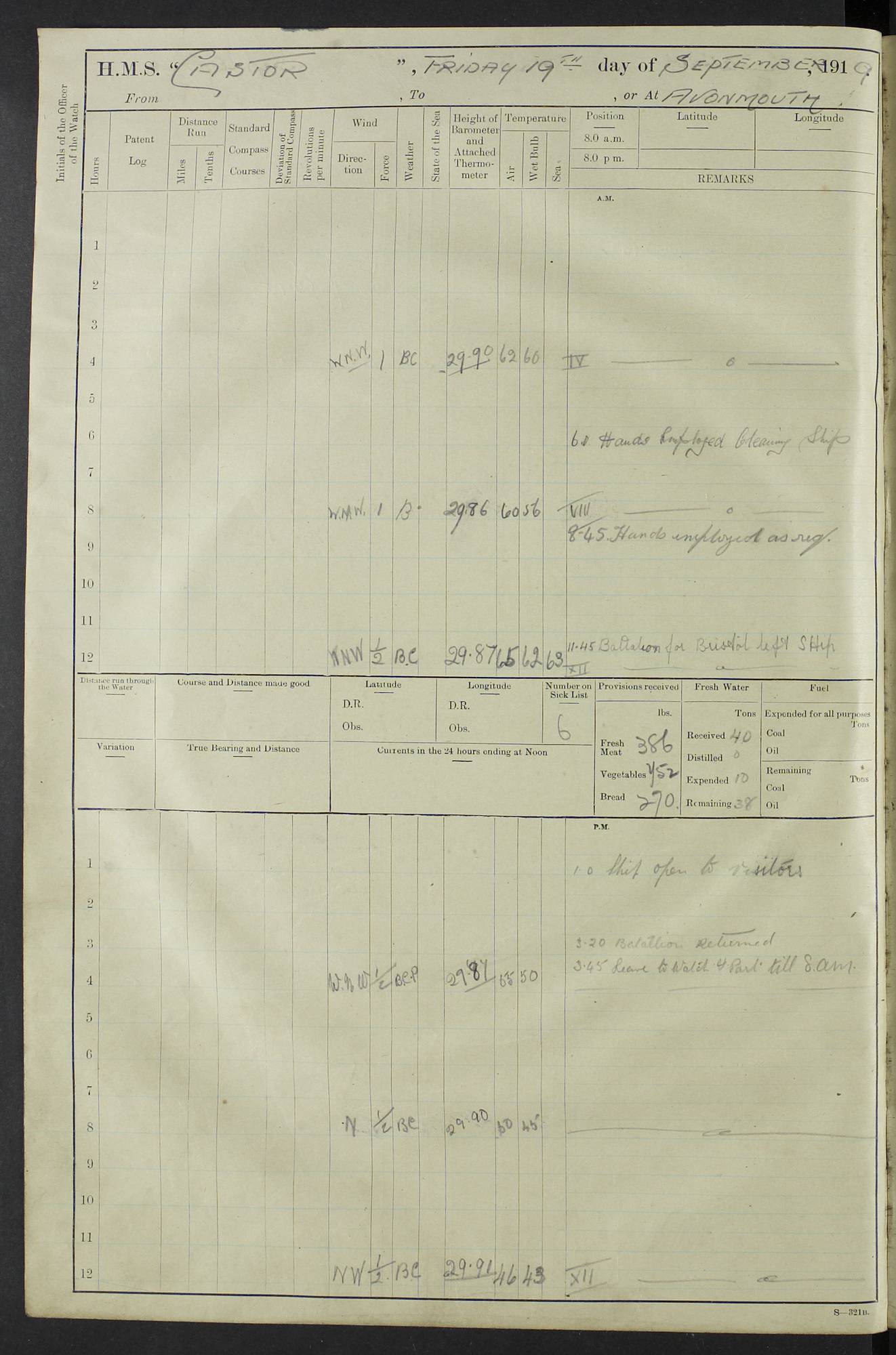 HMS Castor, light cruiser - British warships of World War 1