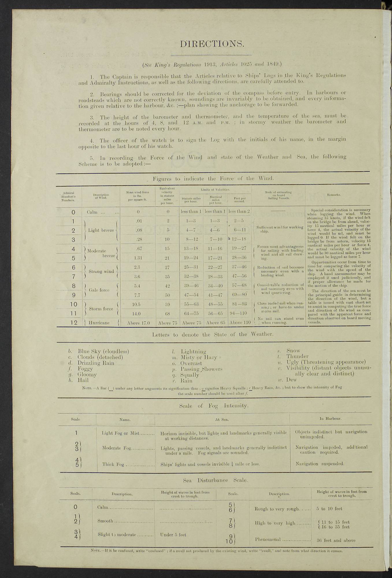HMS Castor, light cruiser - British warships of World War 1