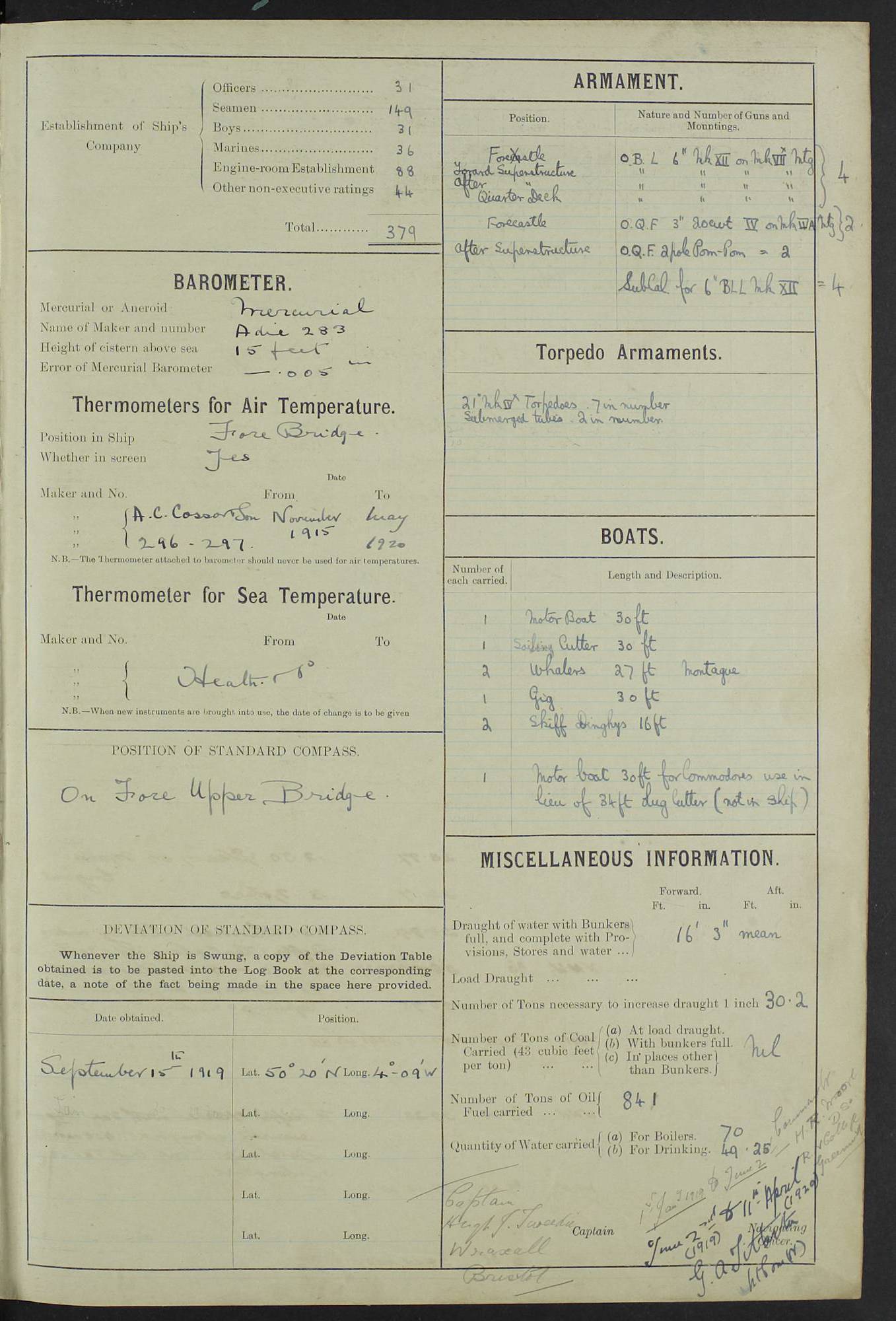 HMS Castor, light cruiser - British warships of World War 1