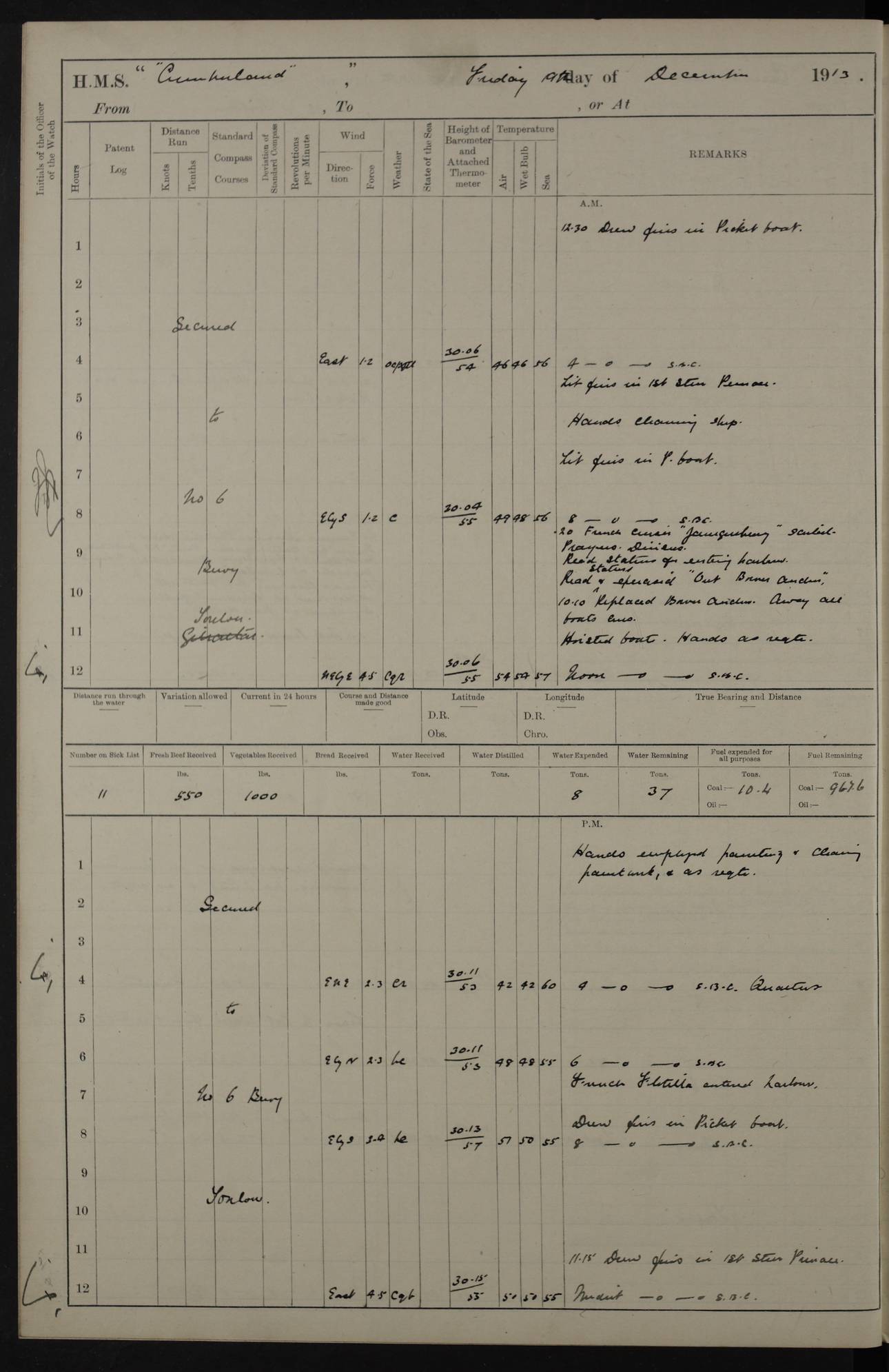 HMS Cumberland, armoured cruiser - British warships of World War 1