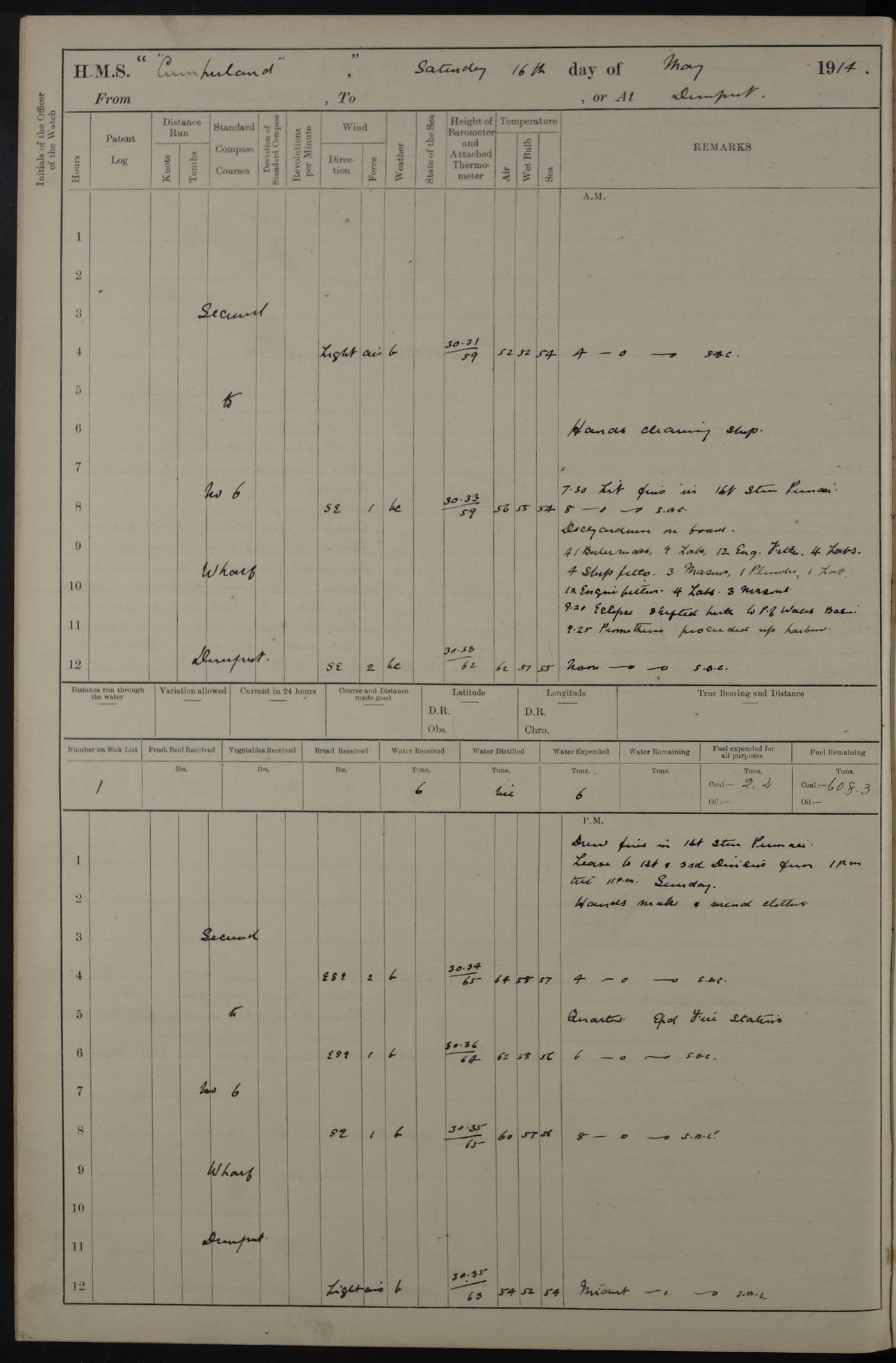 HMS Cumberland, armoured cruiser - British warships of World War 1