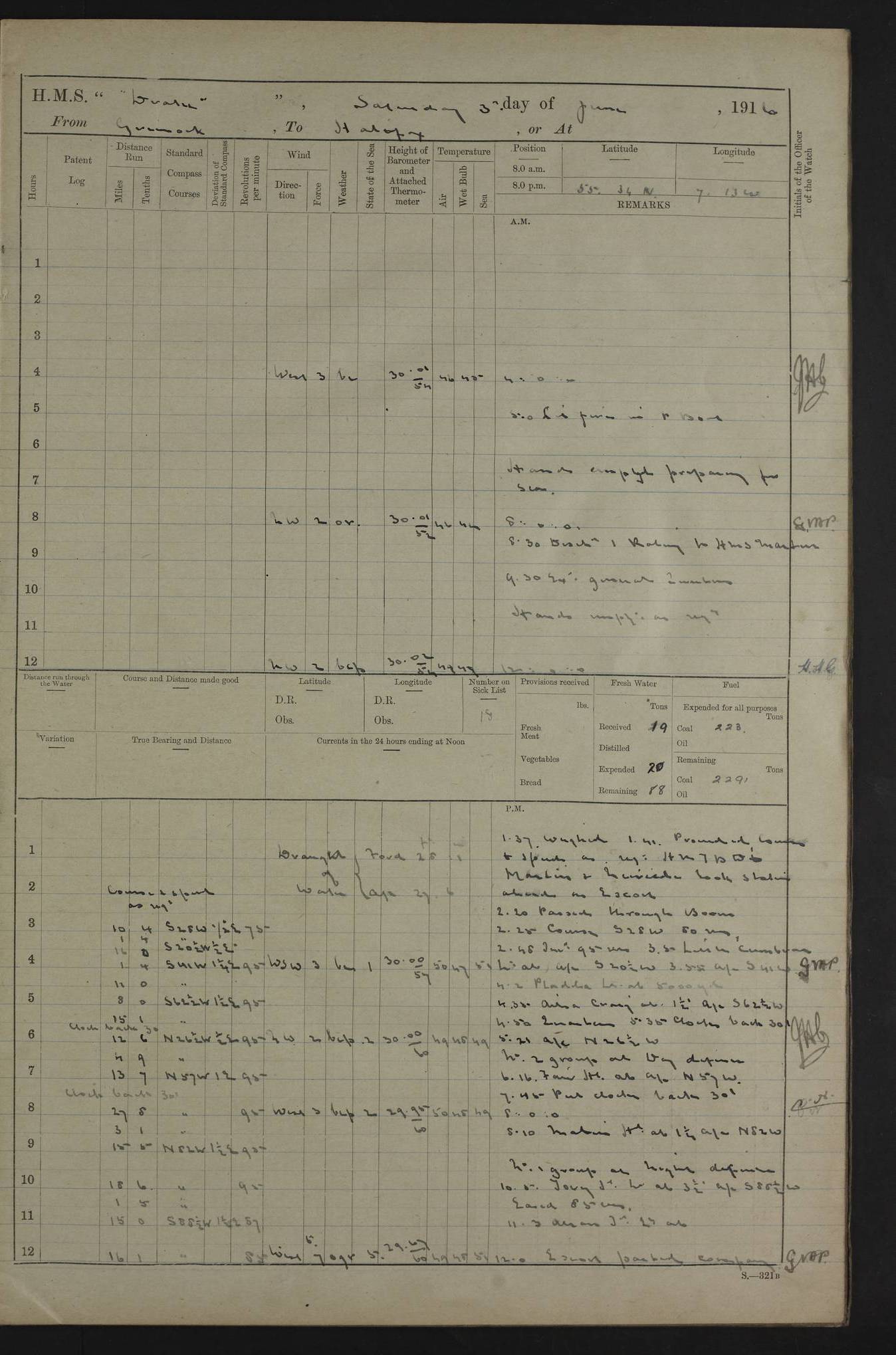 HMS Drake, armoured cruiser - British warships of World War 1