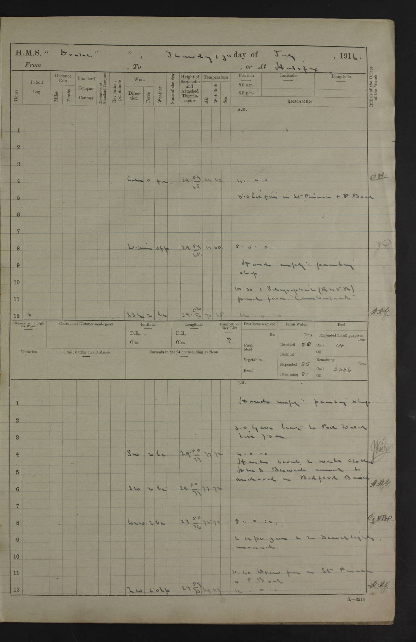 HMS Drake, armoured cruiser - British warships of World War 1